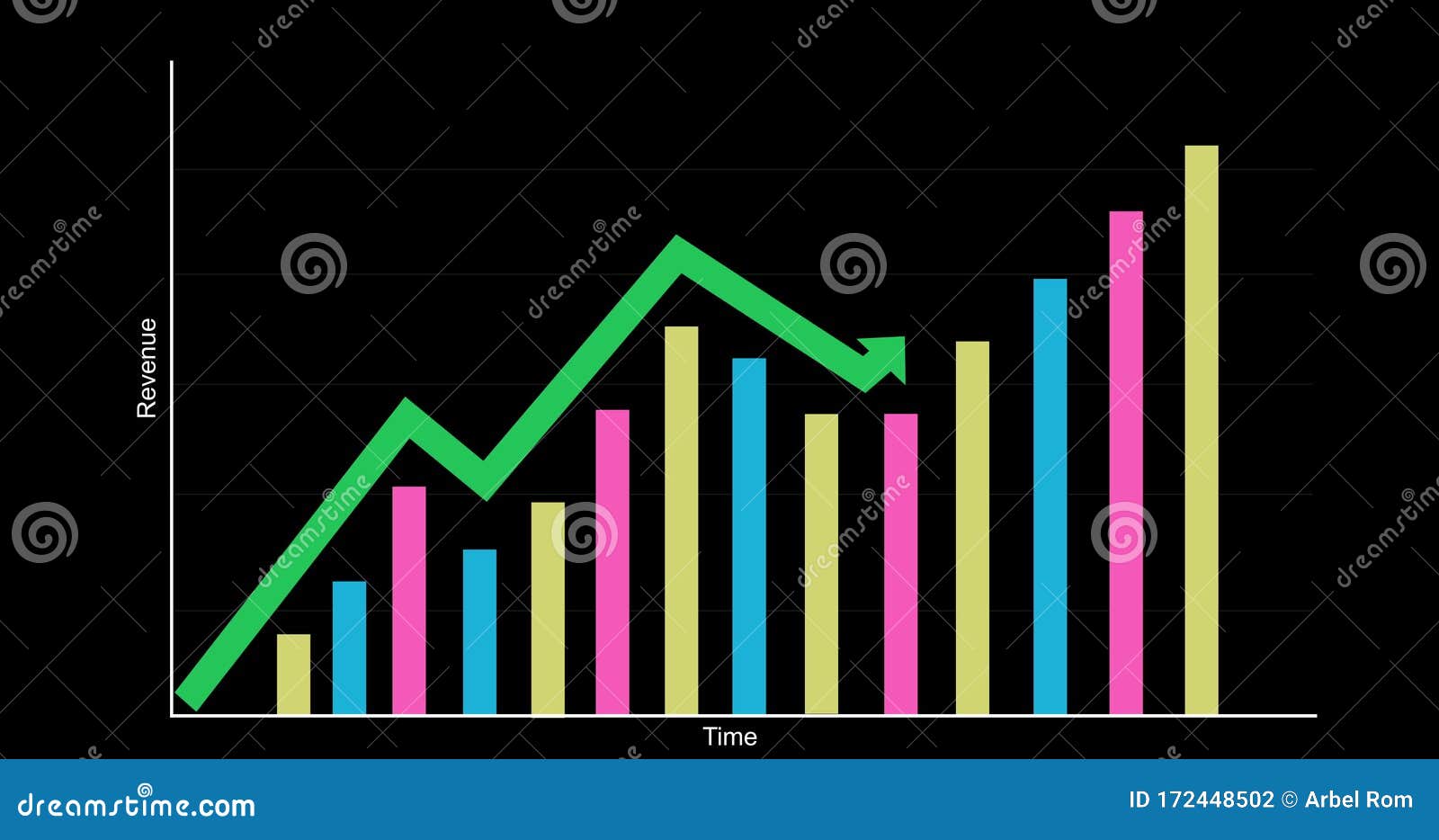 Economic Graphs with Animations of Stacks and Curves Stock Footage ...