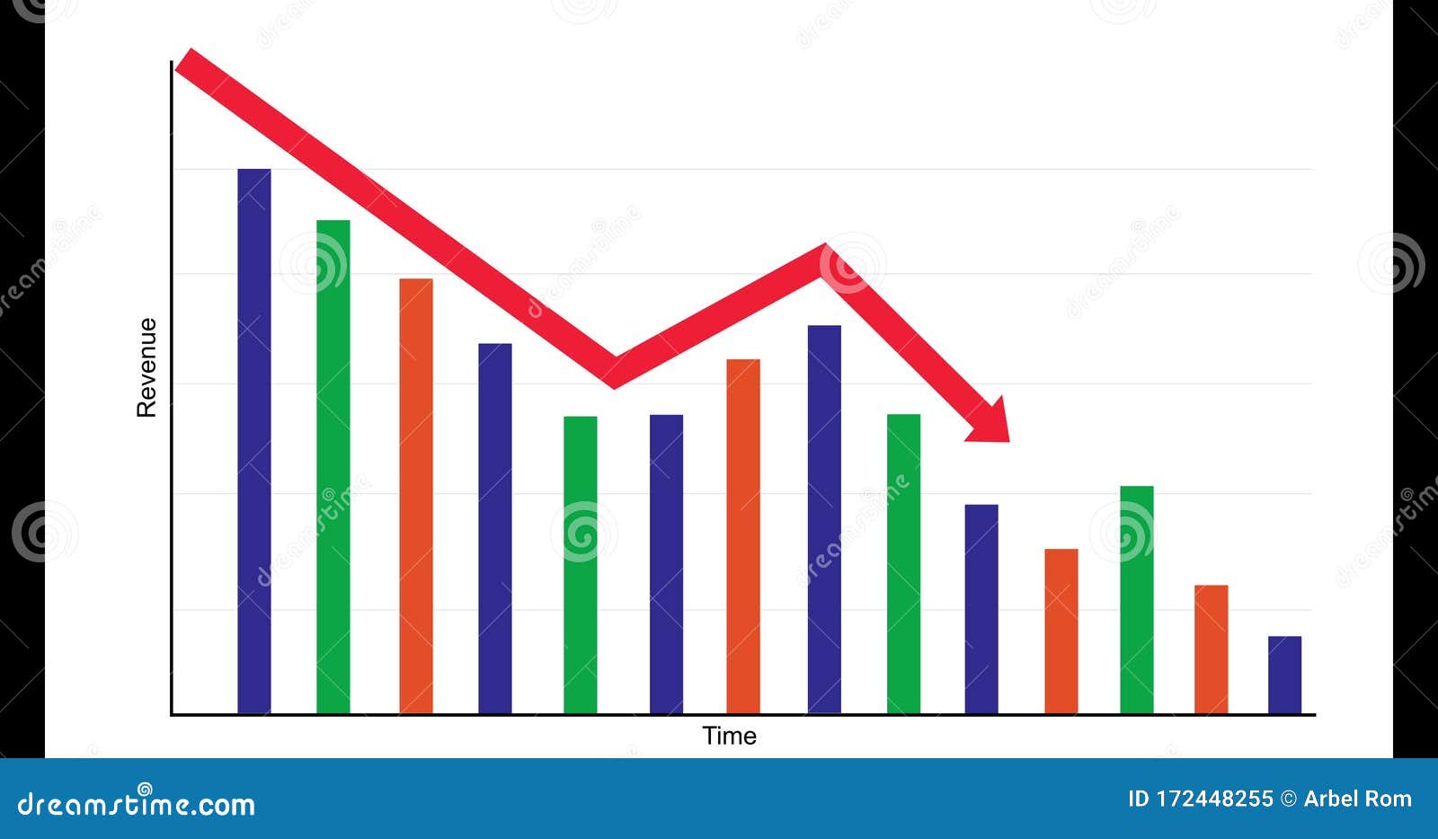 Economic Graphs with Animations of Stacks and Curves Stock Video ...