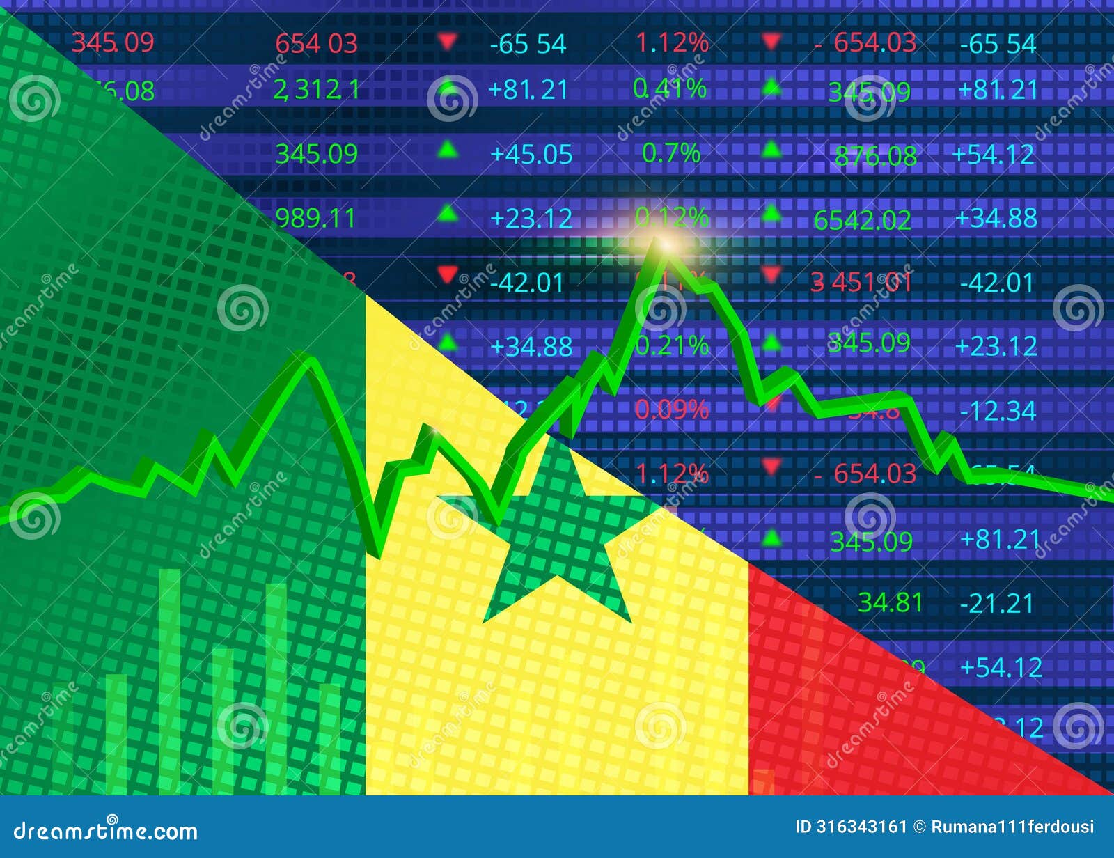 Economic Growth in Senegal.Senegal Flag with Charts,growth Arrow Stock ...