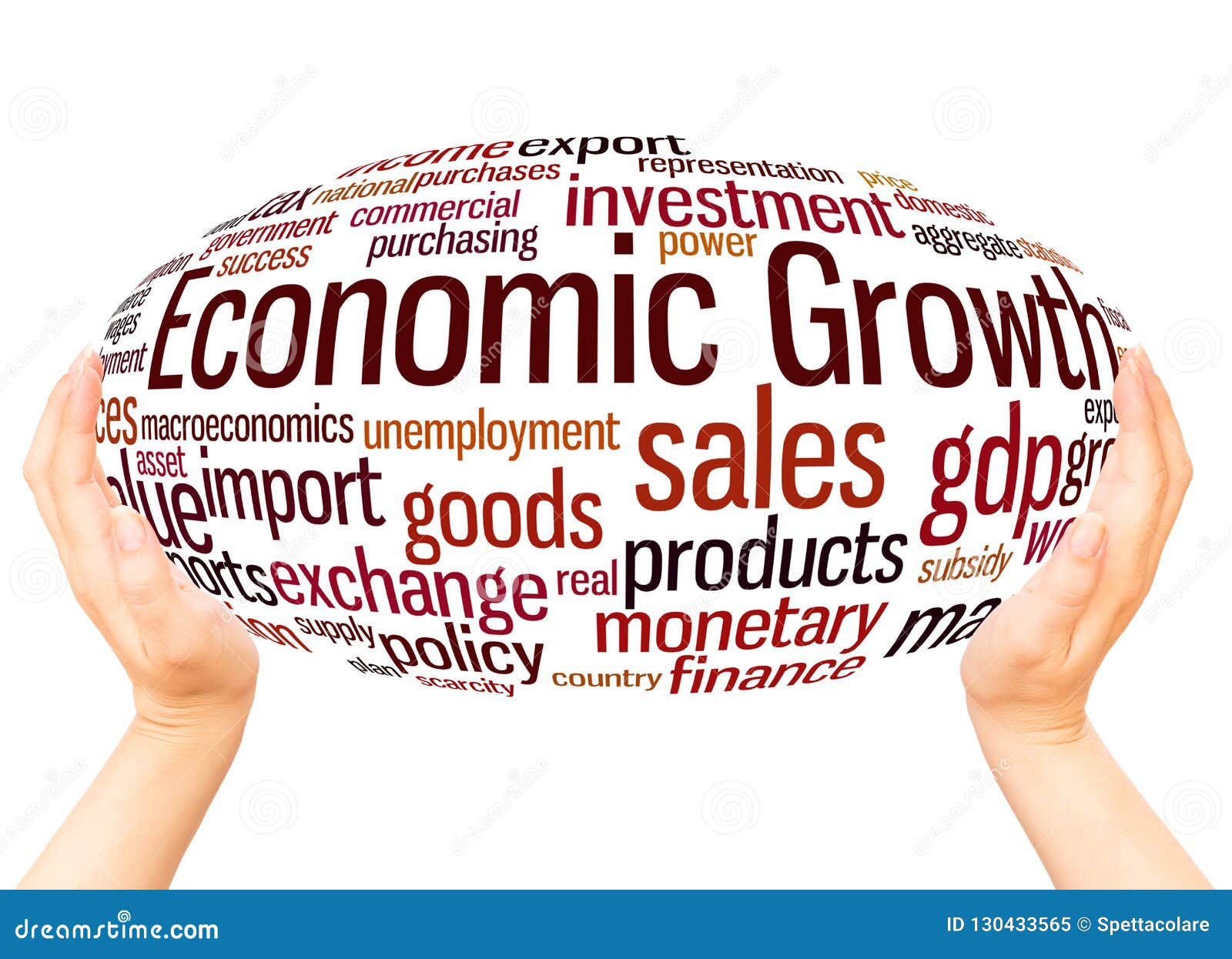 Economic Growth Word Cloud Hand Sphere Concept Stock Illustration ...