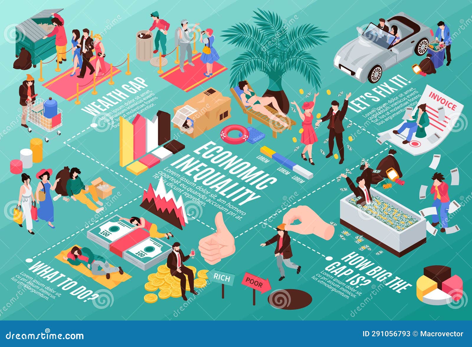 Economic Inequality Isometric Flowchart Stock Vector - Illustration of ...
