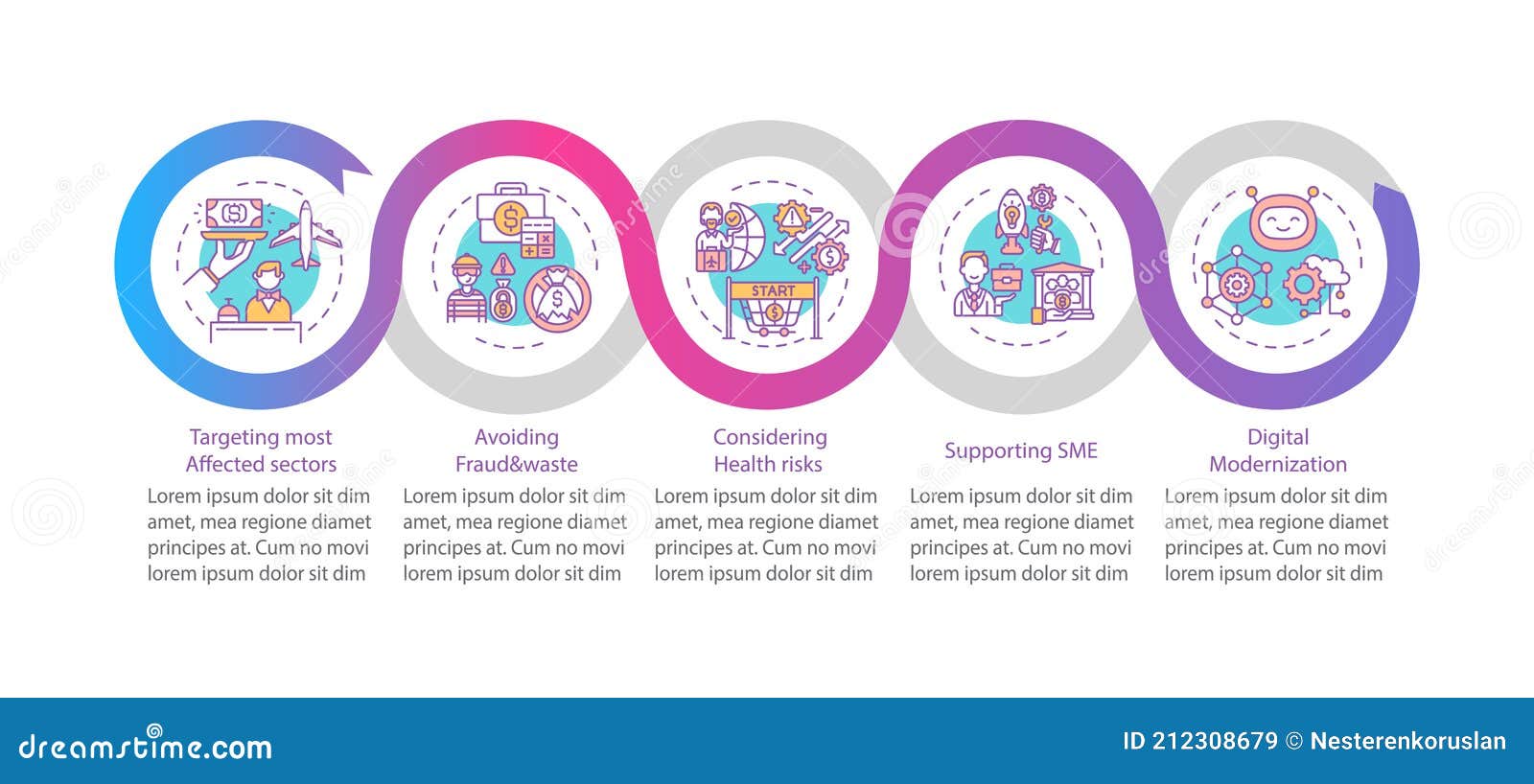 Economic Perspective Vector Infographic Template Stock Vector ...