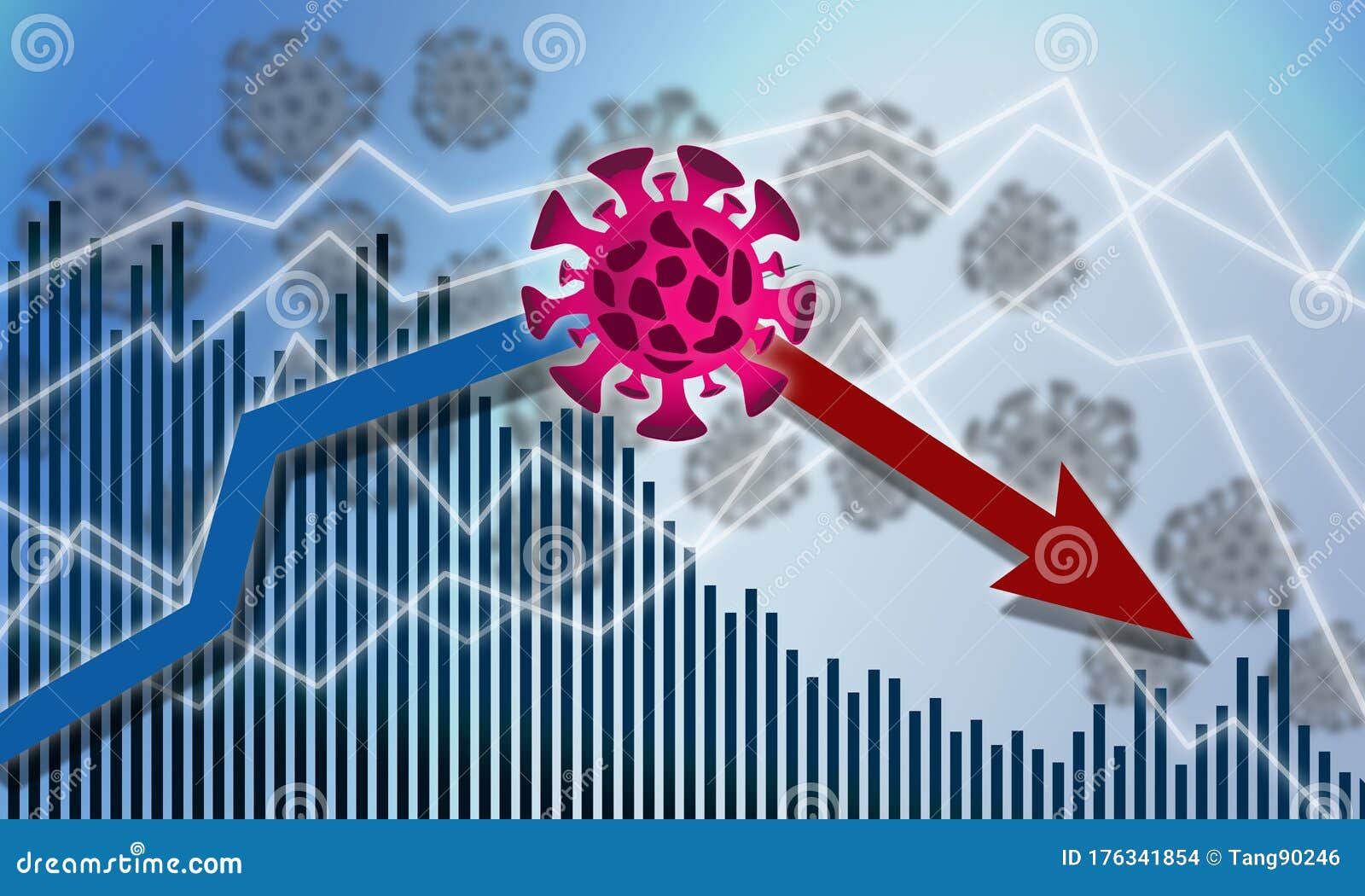 Economic Recession Graph Due To the Effects of the Covid-19 Virus Stock ...