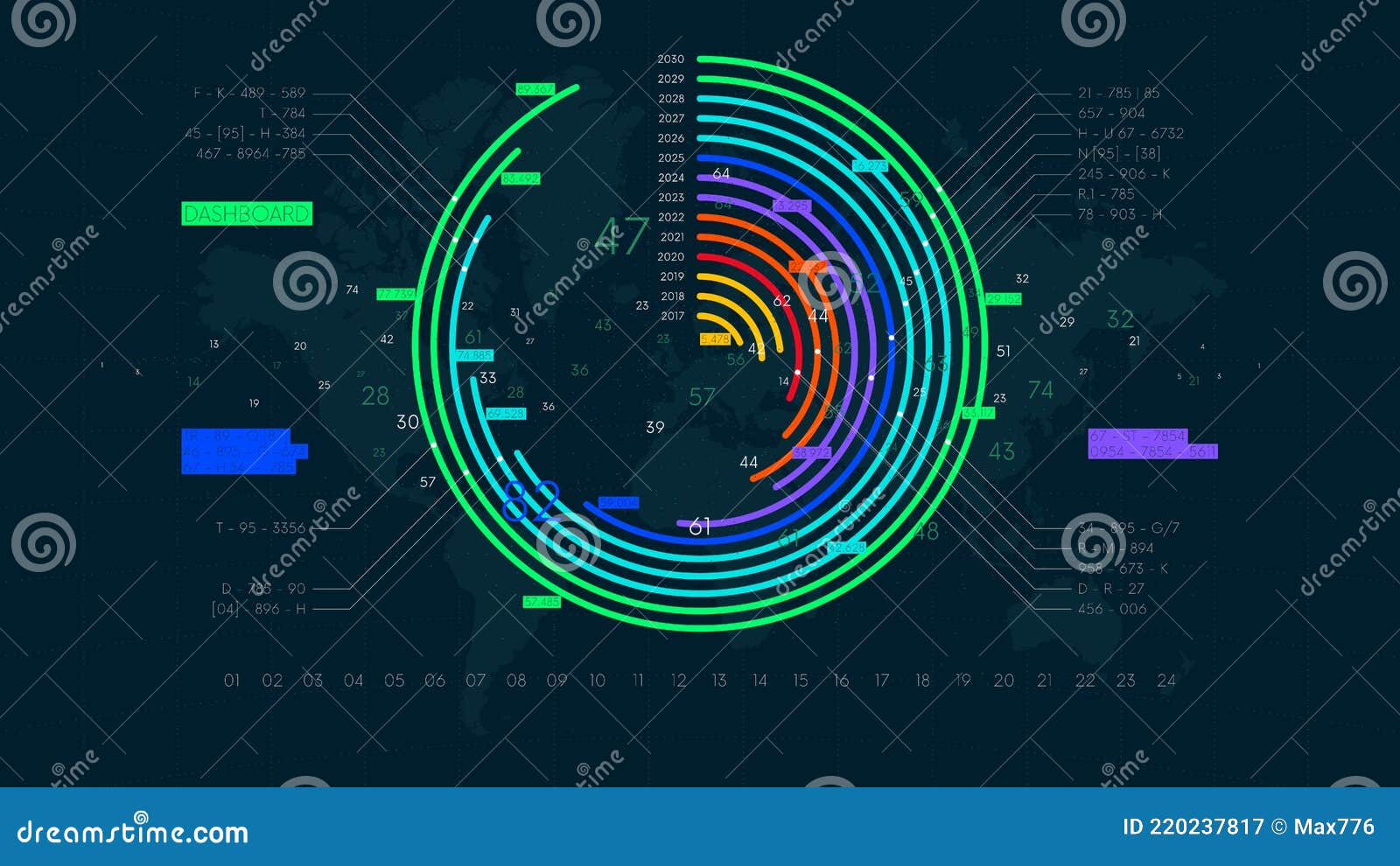 Economic Reporting Financial Data Round Chart, Futuristic Visualization ...