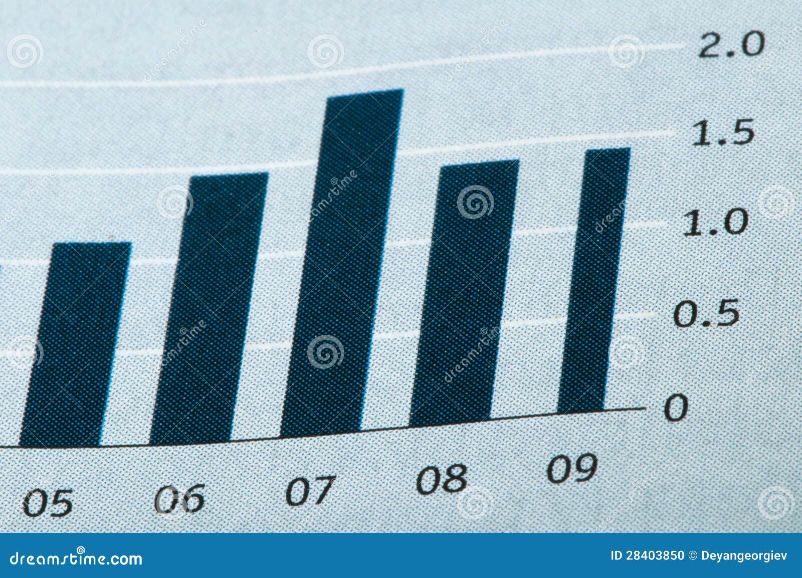 Economics graph stock photo. Image of economy, exchange - 28403850
