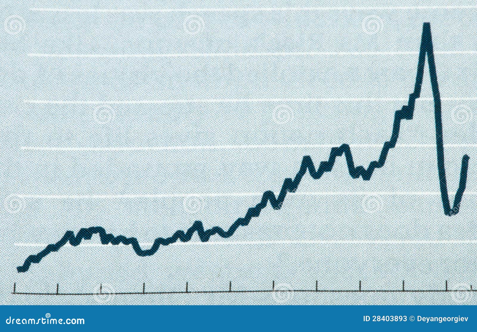 Economics graph stock image. Image of money, economics - 28403893