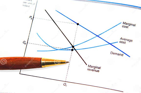 Economics Graph stock photo. Image of diagram, economic - 3392128