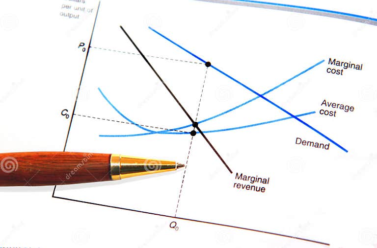 Economics Graph stock photo. Image of diagram, economic - 3392128