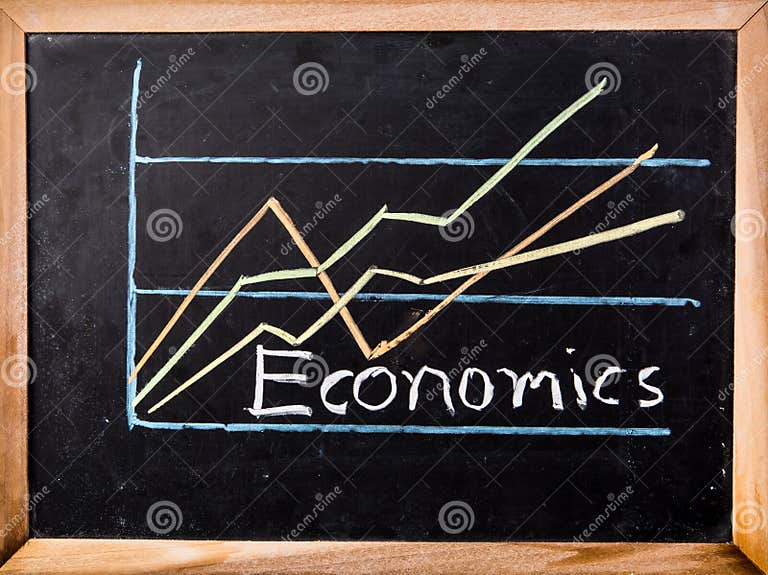 Economics Graph on Blackboard Stock Photo - Image of cycle, finance ...