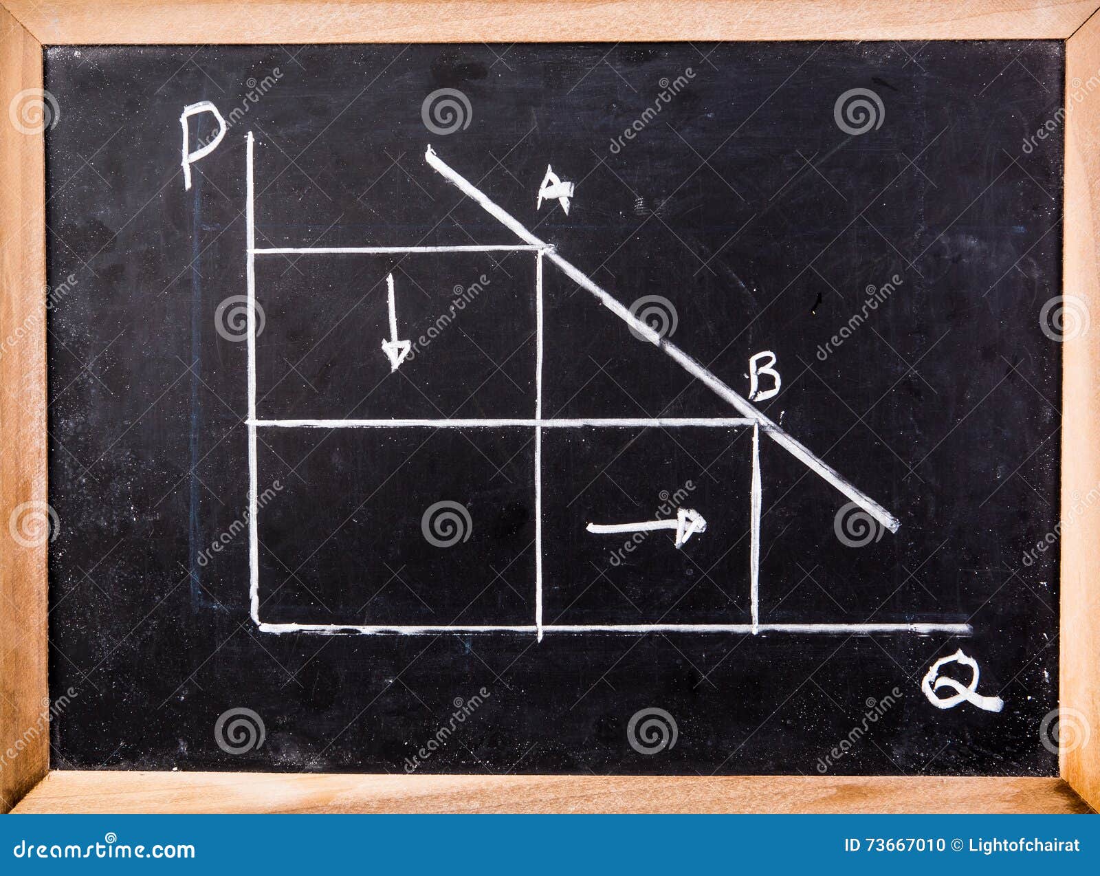 Economics Graph Draw on Blackboard Stock Photo - Image of concept ...