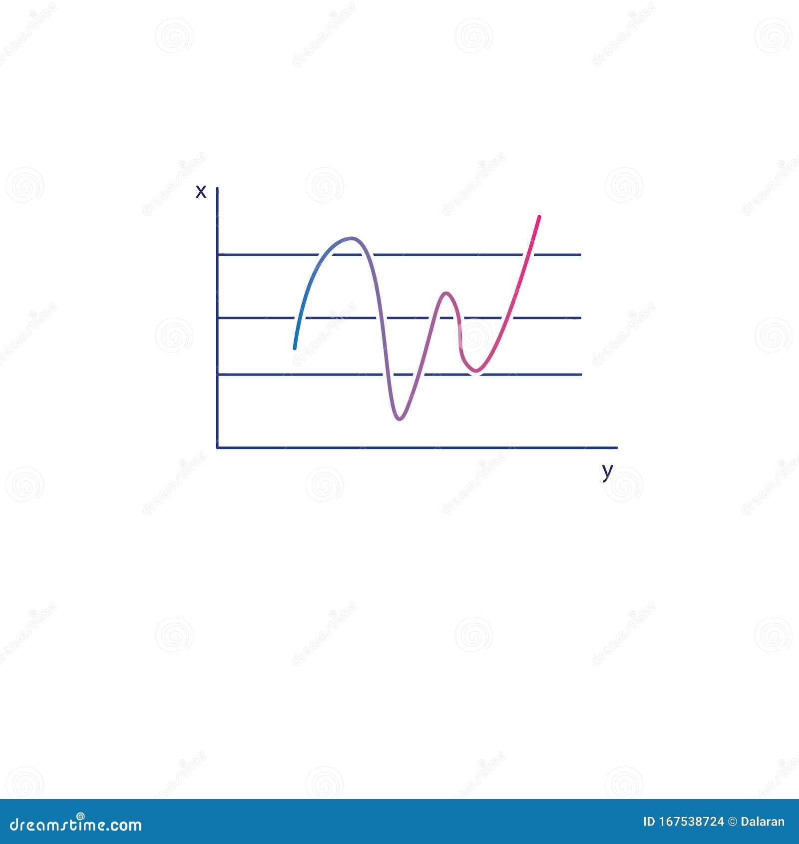 Trend Graph Vector Isolated Stock Vector - Illustration of vector ...
