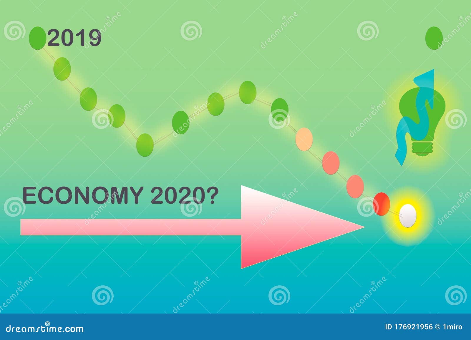 Economy Diagram for 2020 with Question Mark Stock Illustration ...