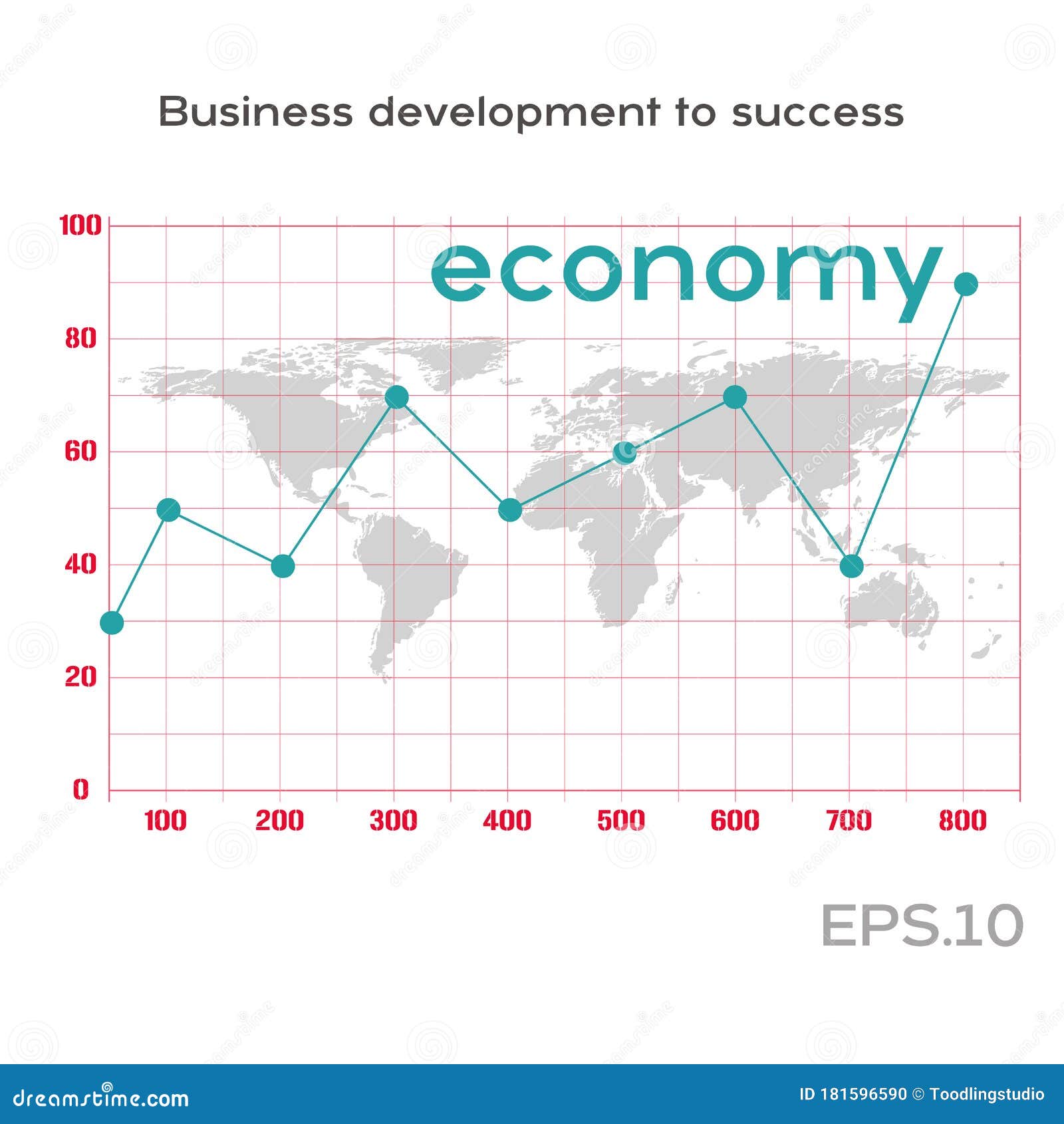 Economy Line Graph on the Statistics Table. Statistics Graph on the ...