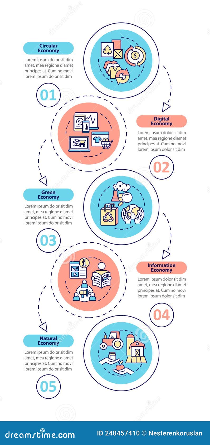 Economy Models Vertical Infographic Template Stock Vector ...