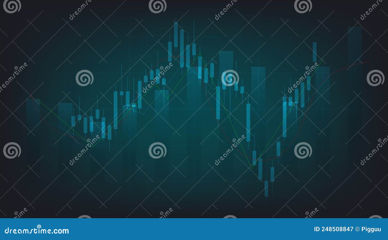 Financial Business Statistics with Bar Graph and Candlestick Chart Show ... Financial Business Statistics with Bar Graph and Candlestick Chart Show ...