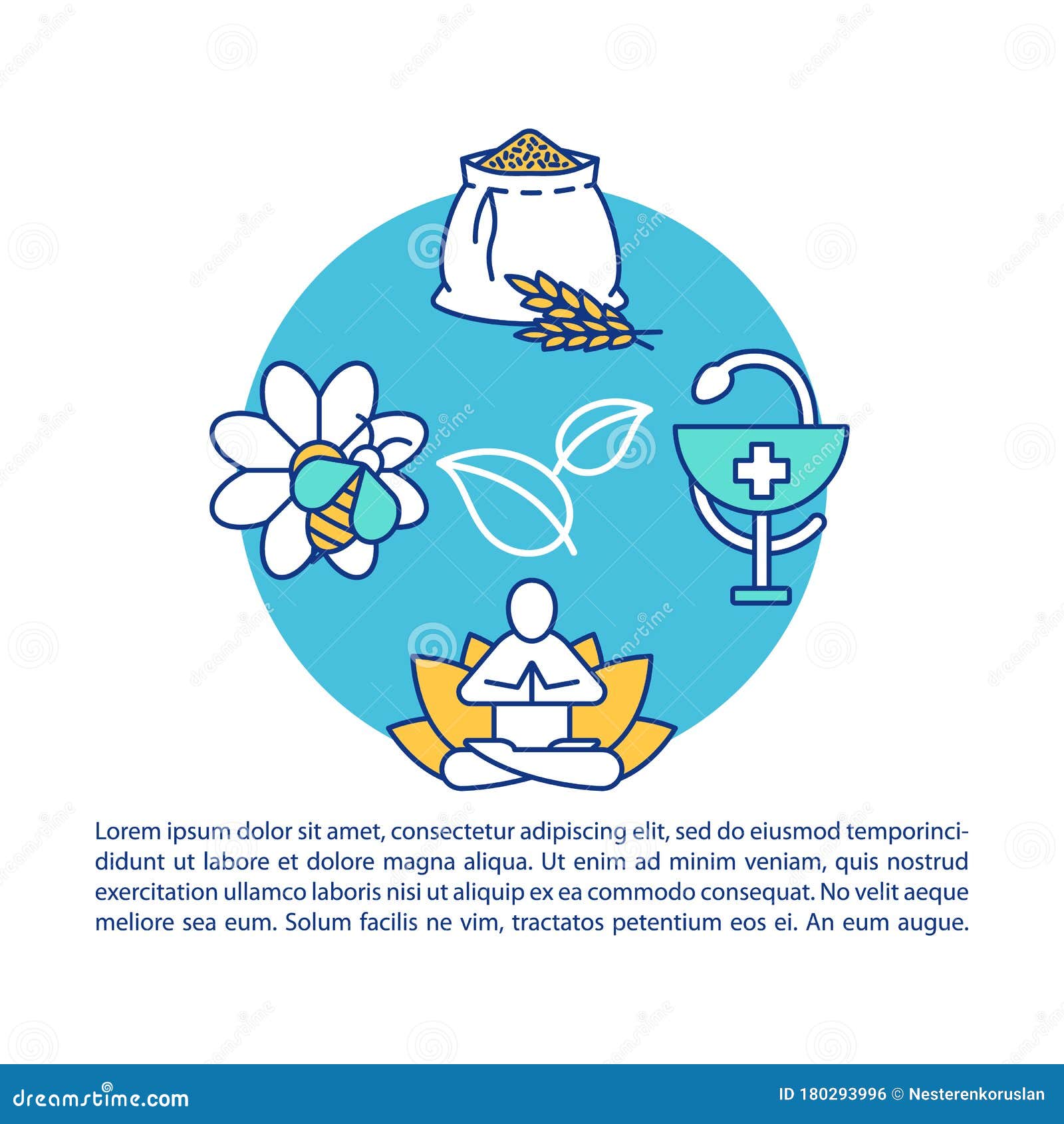 Provisioning, Regulating And Cultural Services Division Outline Diagram ...