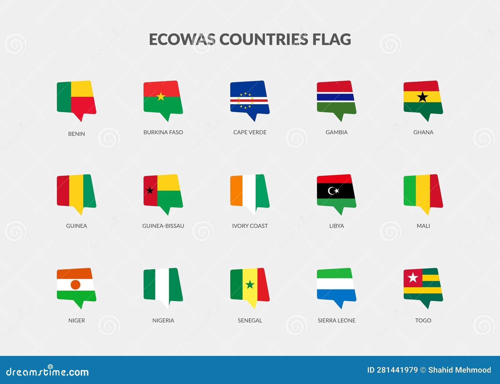 ECOWAS, Economic Community Of West African States, Member States ...