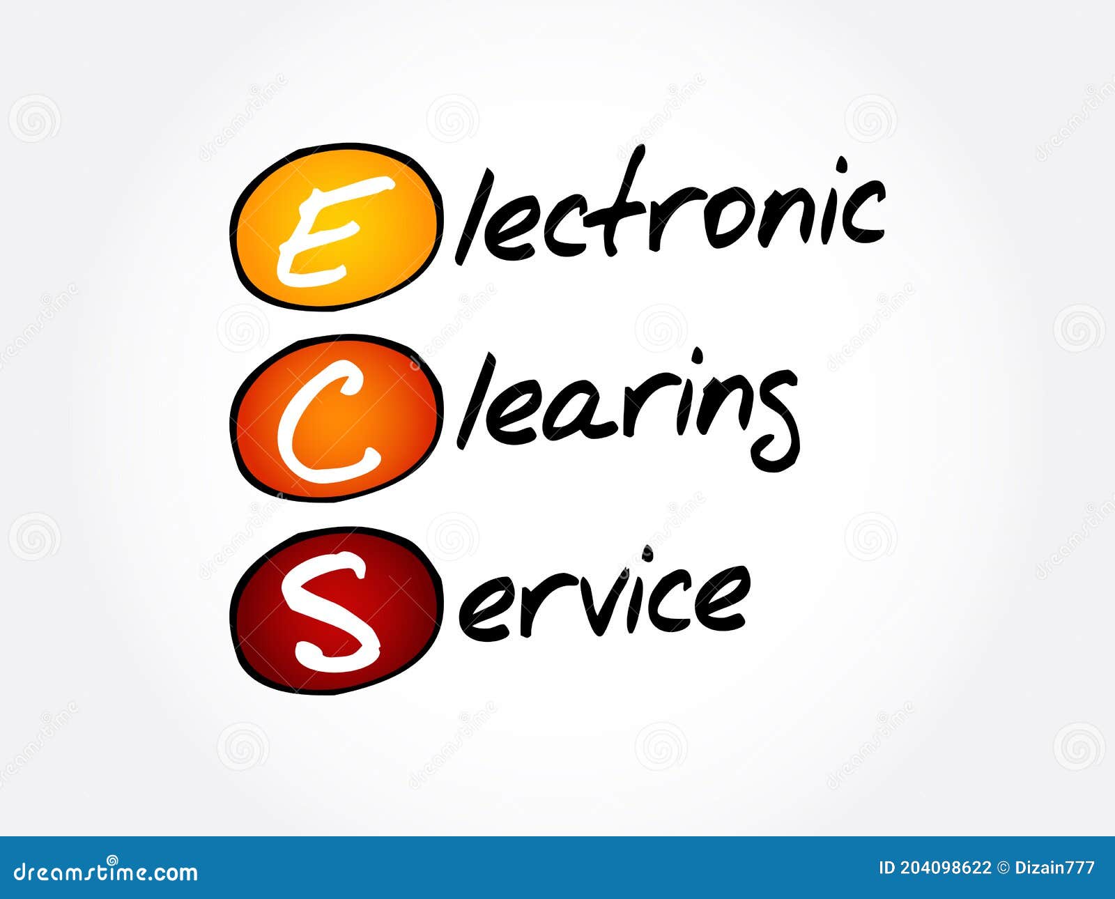 ECS - Electronic Clearing Service Acronym Stock Illustration ...