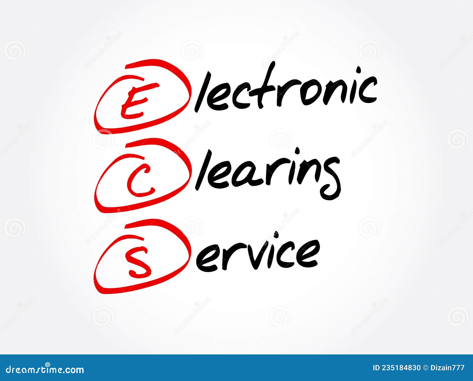 ECS - Electronic Clearing Service Acronym, Business Concept Background ...
