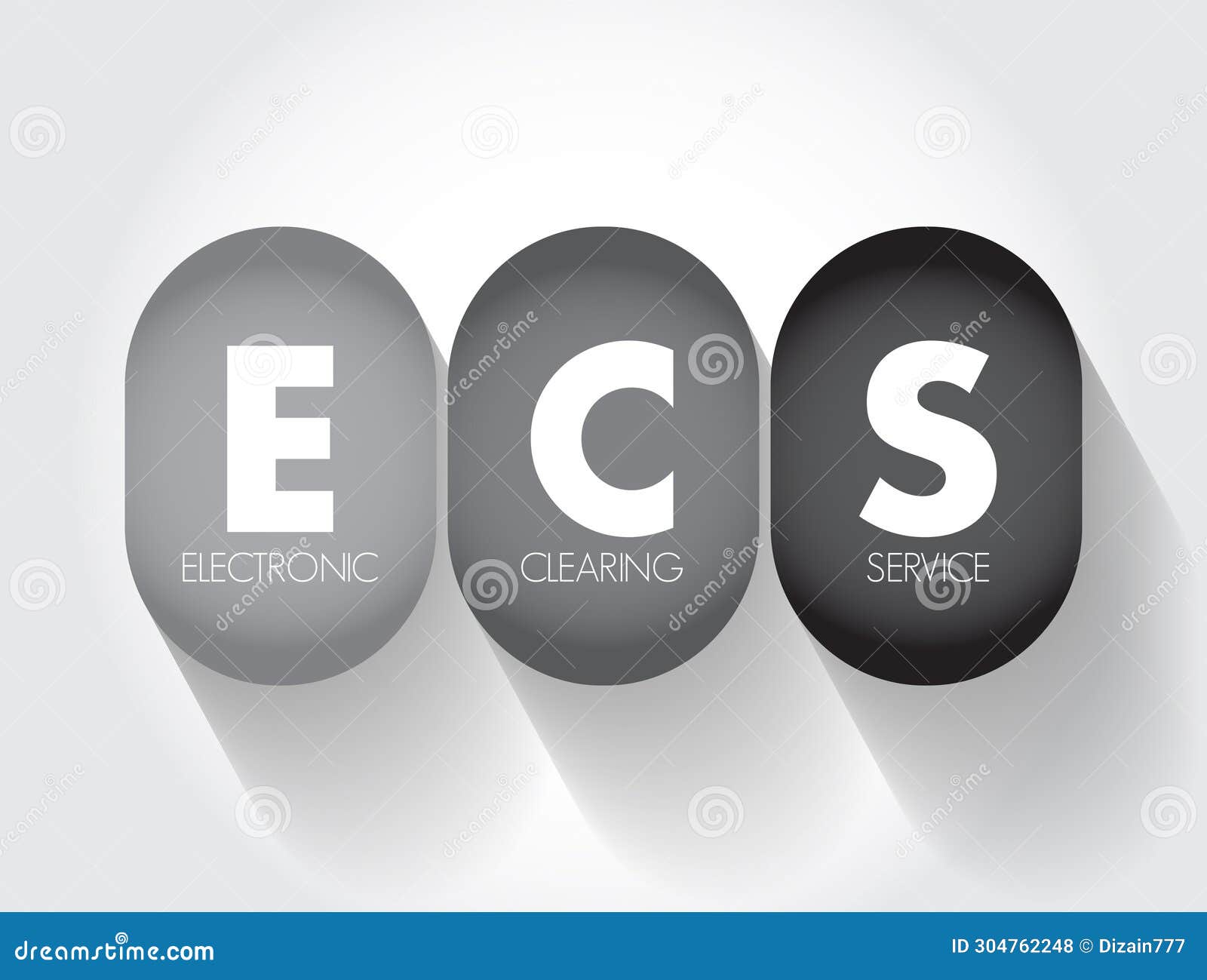 ECS Electronic Clearing Service - Method of Effecting Bulk Payment ...