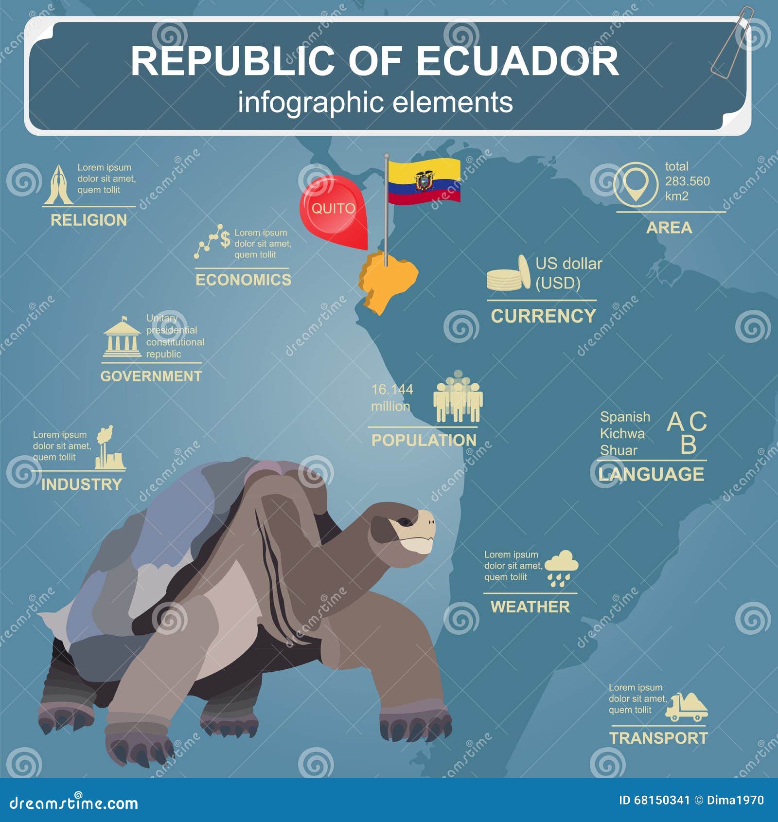 Ecuador Infographics, Statistical Data, Sights Stock Vector ...