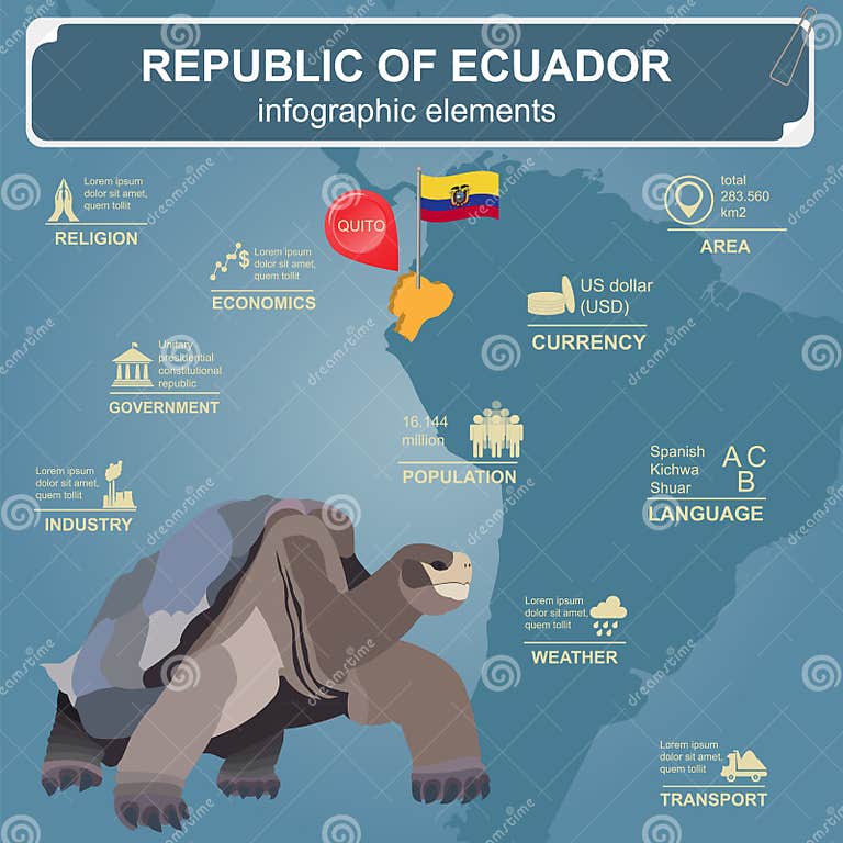 Ecuador Infographics, Statistical Data, Sights Stock Vector ...