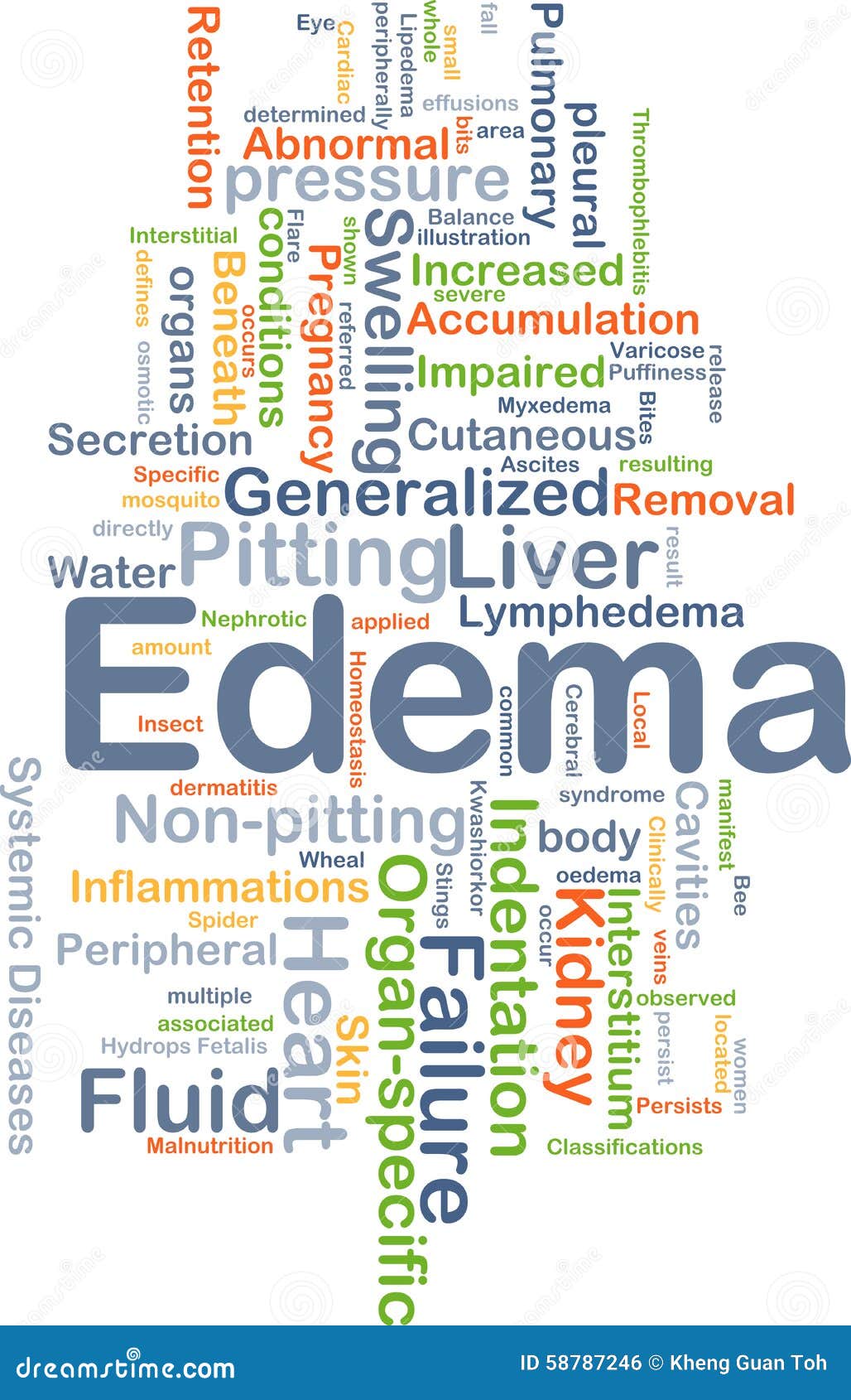 Pitting Edema On Patient Leg Neon Glow Icon Illustration Cartoon Vector ...