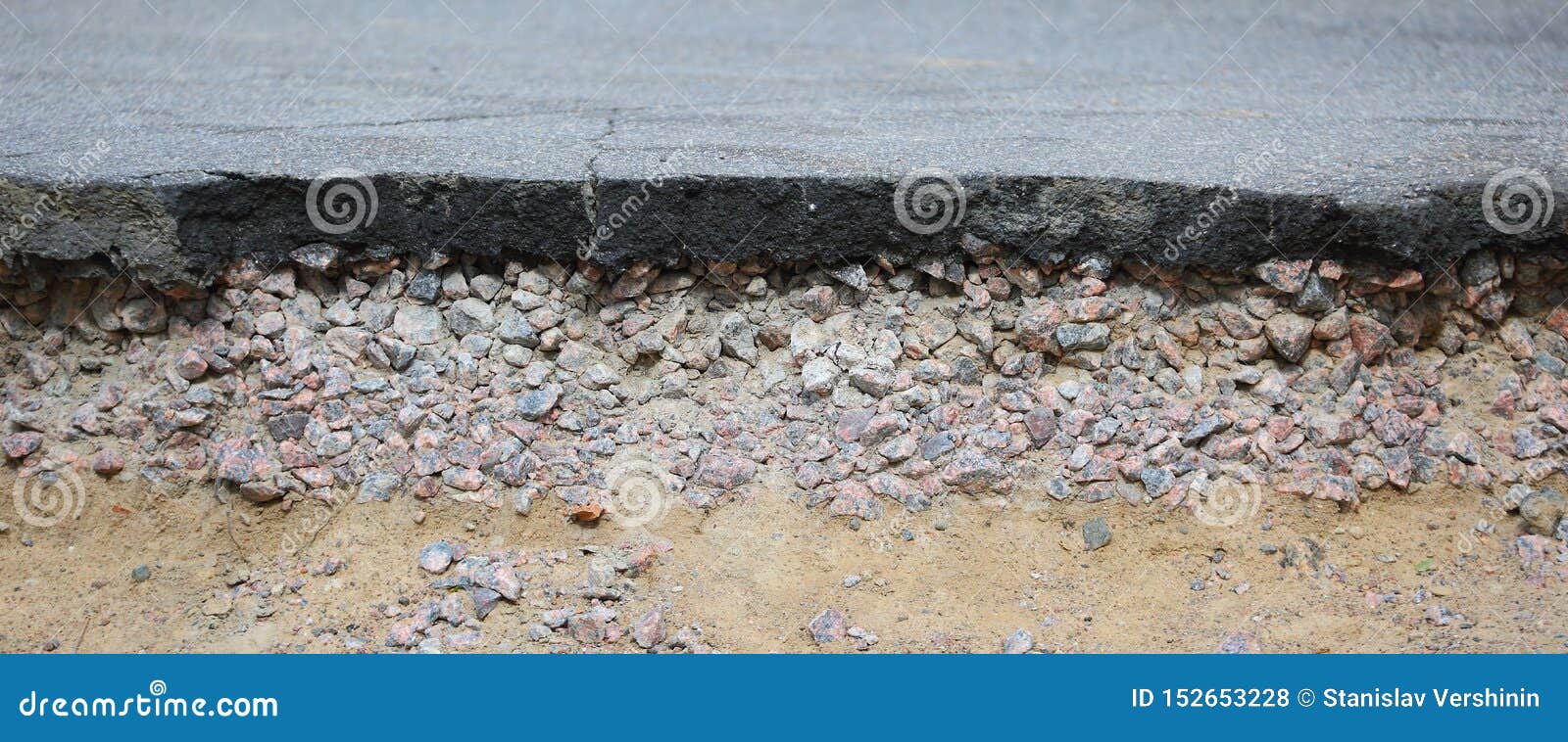 Edge of the Asphalt Road Surface Stock Photo - Image of gravel, asphalt ...