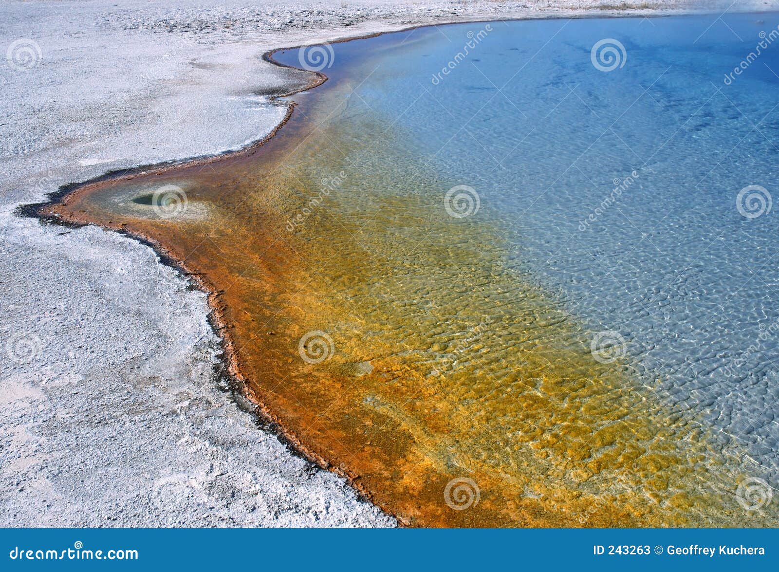 Edge of Sunset Lake Hot Spring Stock Image - Image of colorful, bare ...