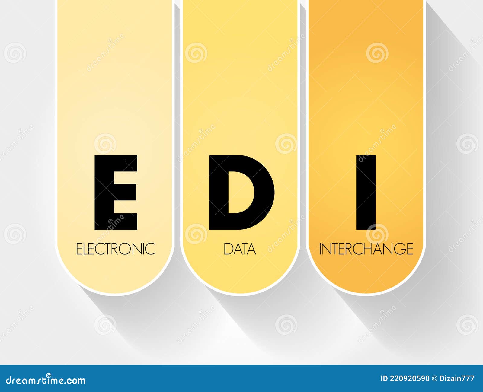 EDI - Electronic Data Interchange Acronym, Technology Concept ... EDI - Electronic Data Interchange Acronym, Technology Concept ...