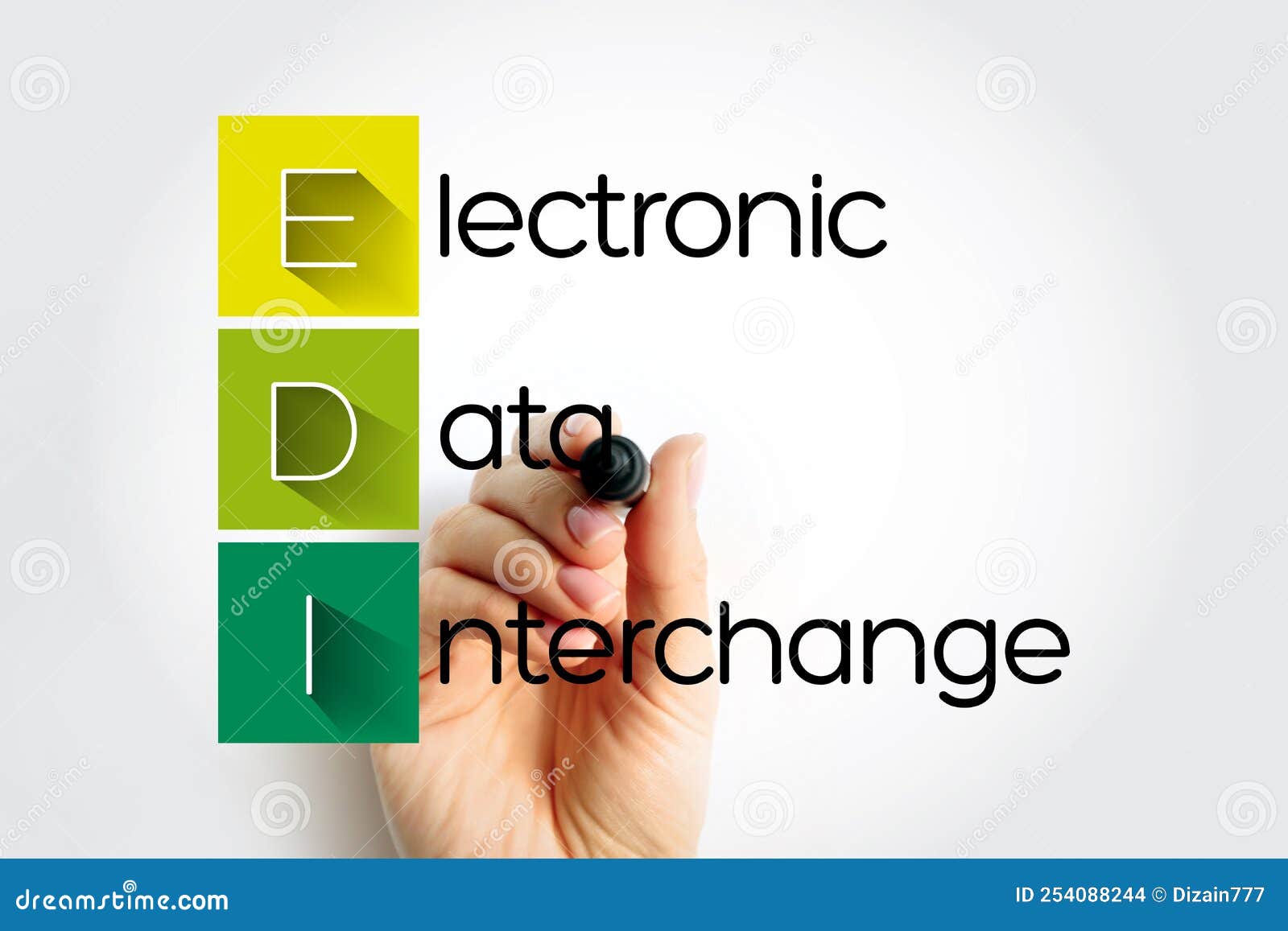 EDI Electronic Data Interchange - Concept of Businesses Electronically ...
