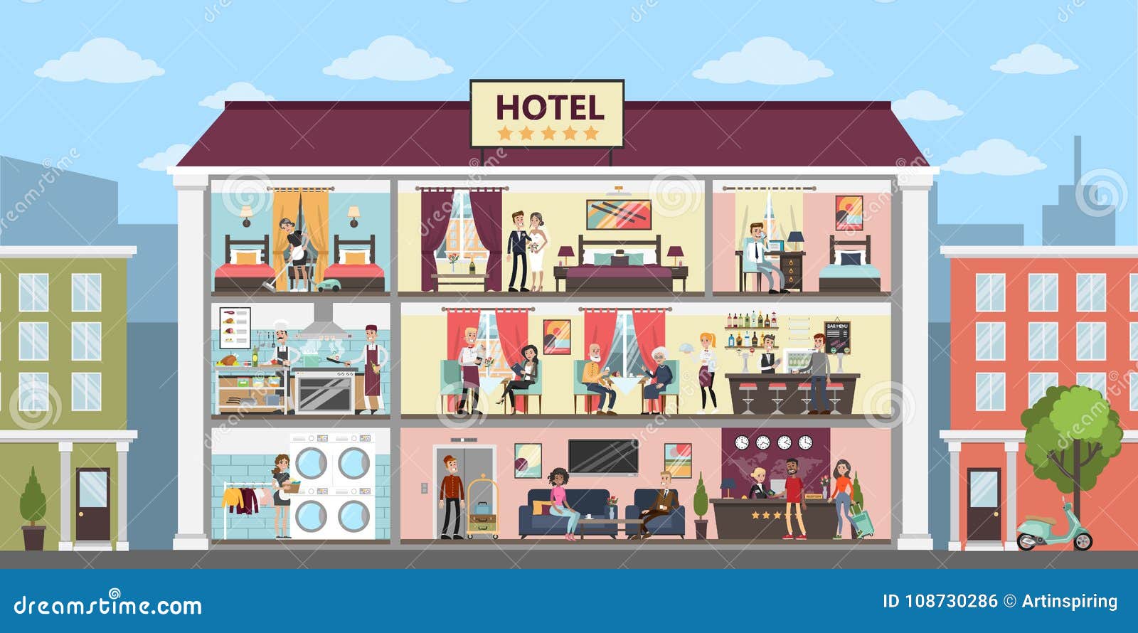 Edificio Interior Del Hotel Ilustración del Vector - Ilustración de ...