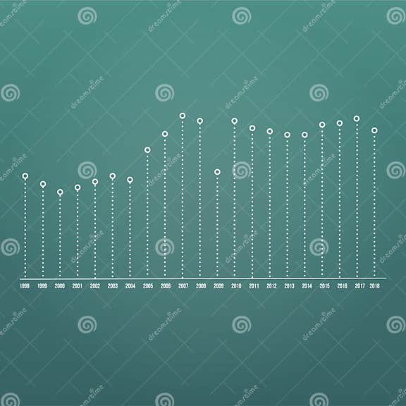 Editable Business Diagram Graph Chart. Vector Illustration. Stock ...