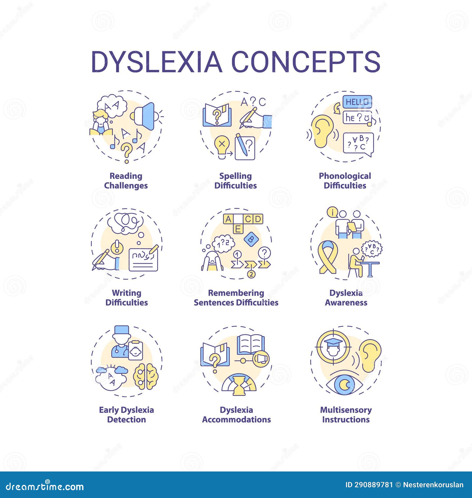 Editable Colorful Line Icon Set for Dyslexia Stock Illustration ...