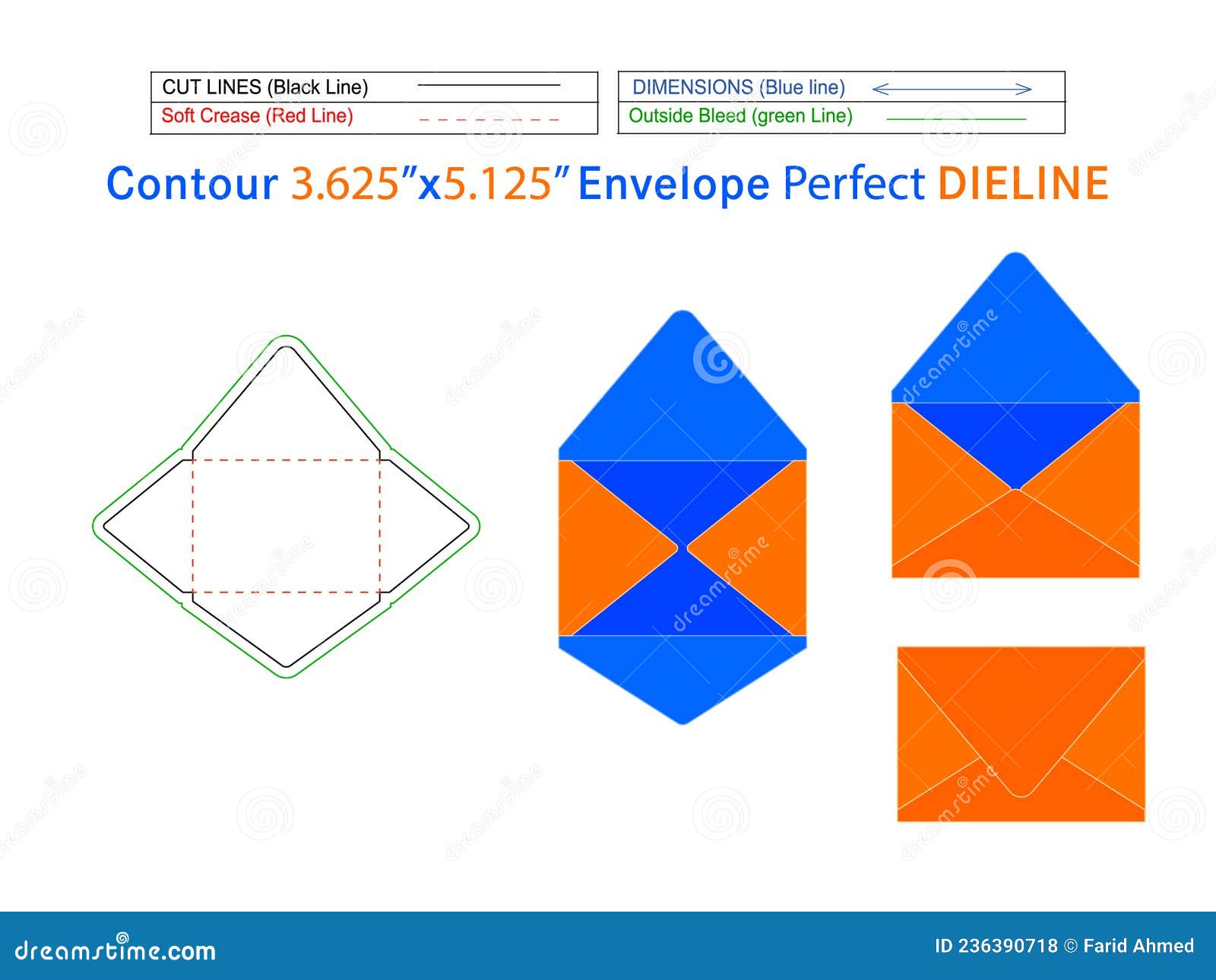Editable Easily Resizable Packaging Contour Envelope 3.625x5 Stock ...