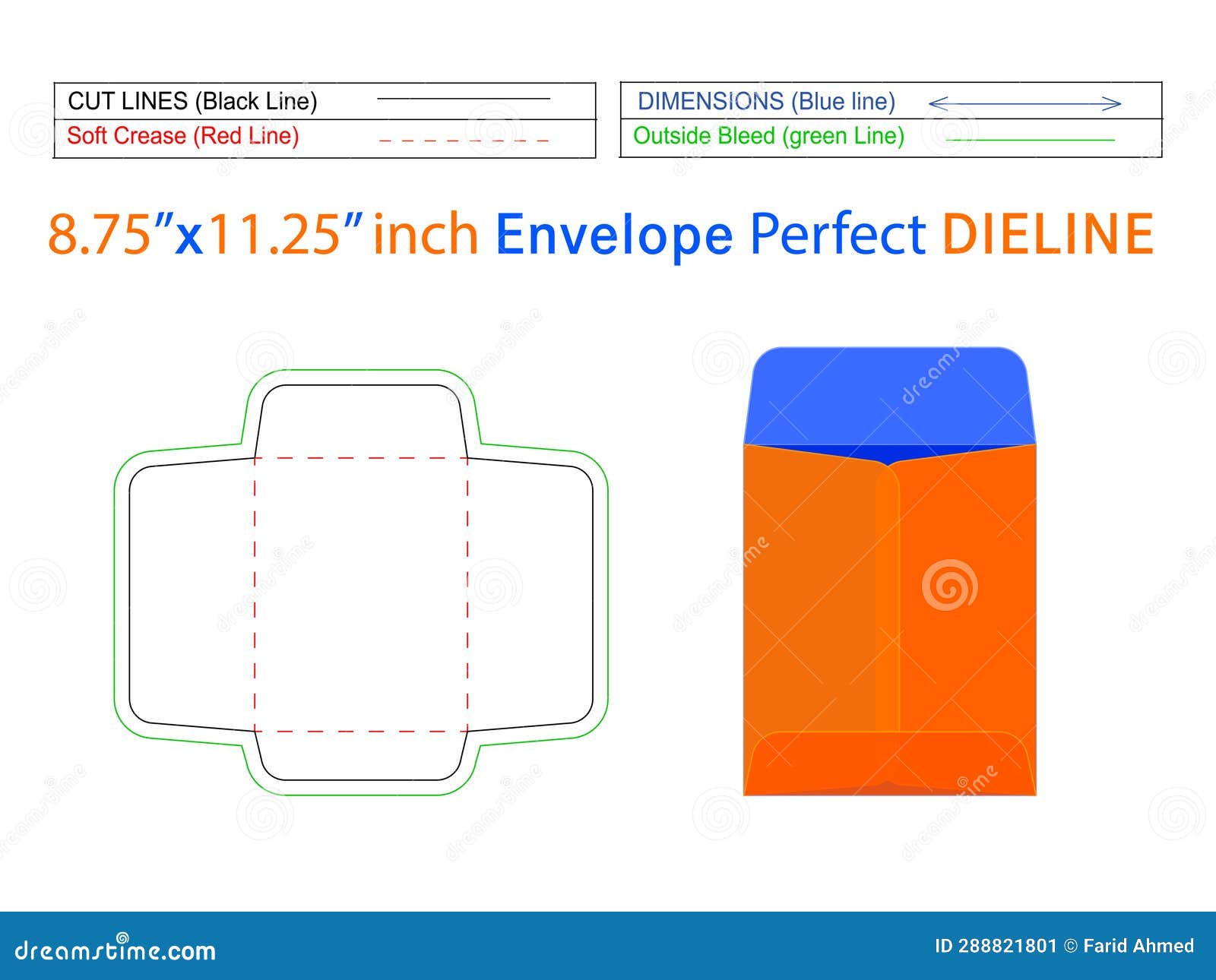 Editable Easily Resizable Packaging Open End Envelope or Catalog ...