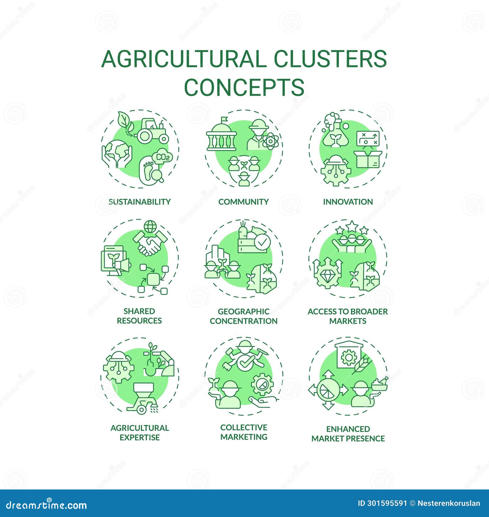 Editable Green Icons Set Representing Agricultural Clusters Stock ...