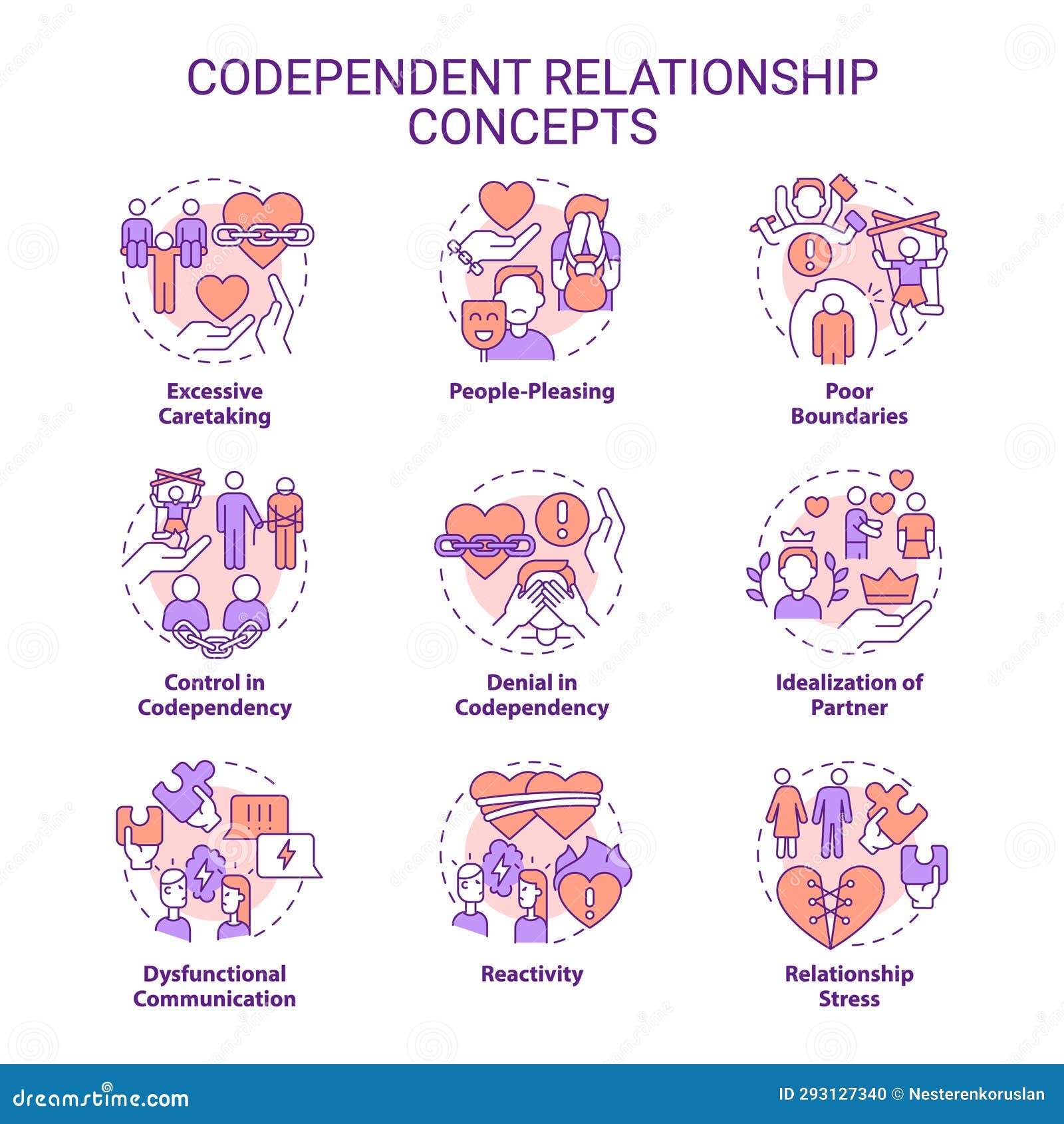 Editable Icons Representing Codependent Relationship Concepts Stock ...