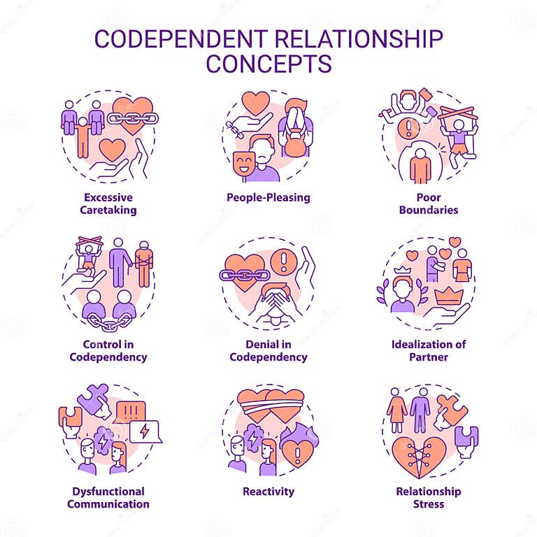 Editable Icons Representing Codependent Relationship Concepts Stock ...