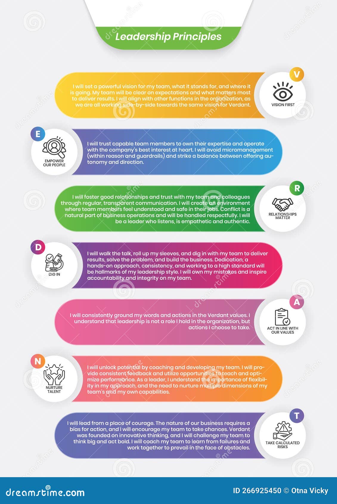 Editable Leader Principles Table Design Template EPS Vector Stock ...