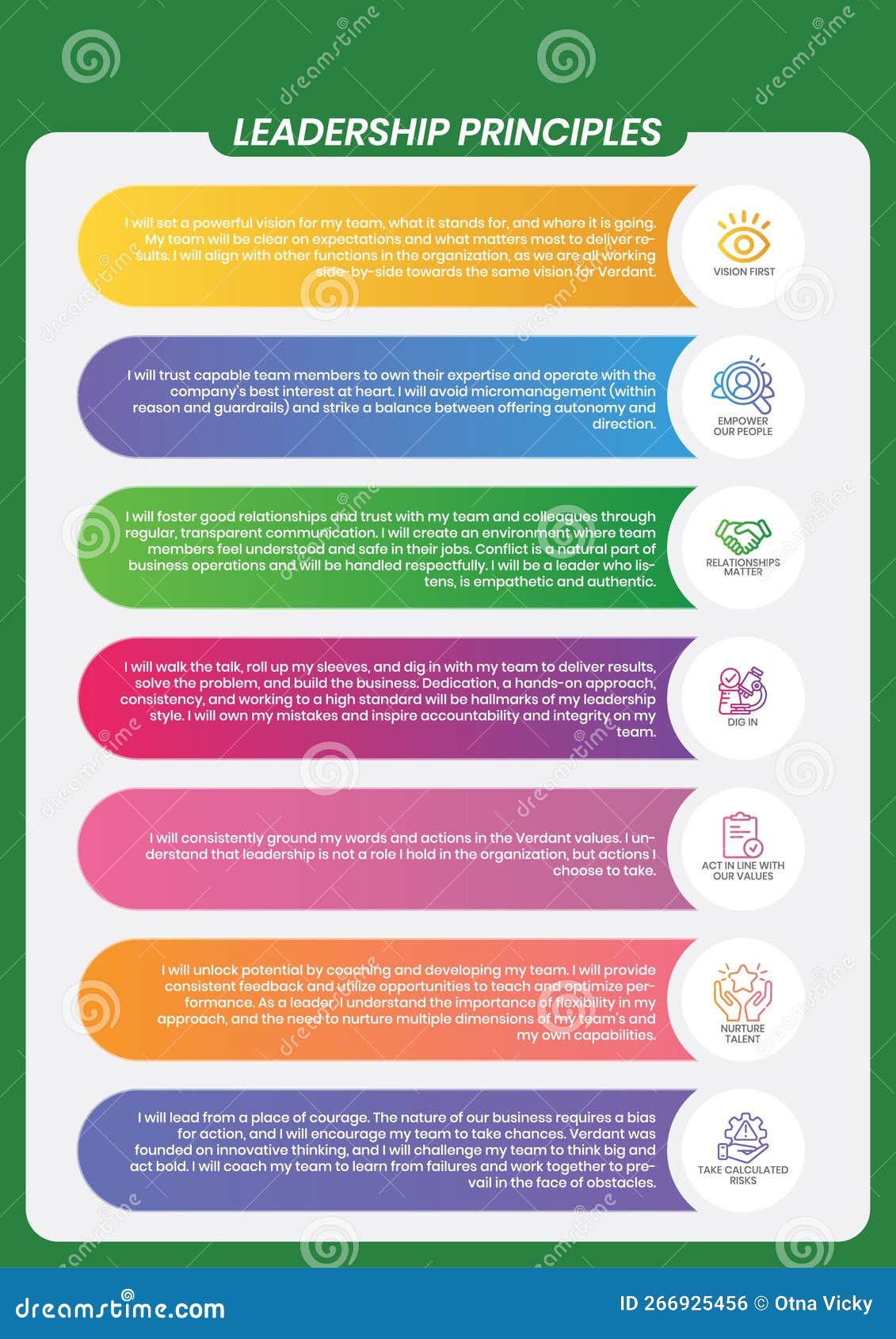 Editable Leader Principles Table Design Template EPS Vector Stock Photo ... Editable Leader Principles Table Design Template EPS Vector Stock Photo ...
