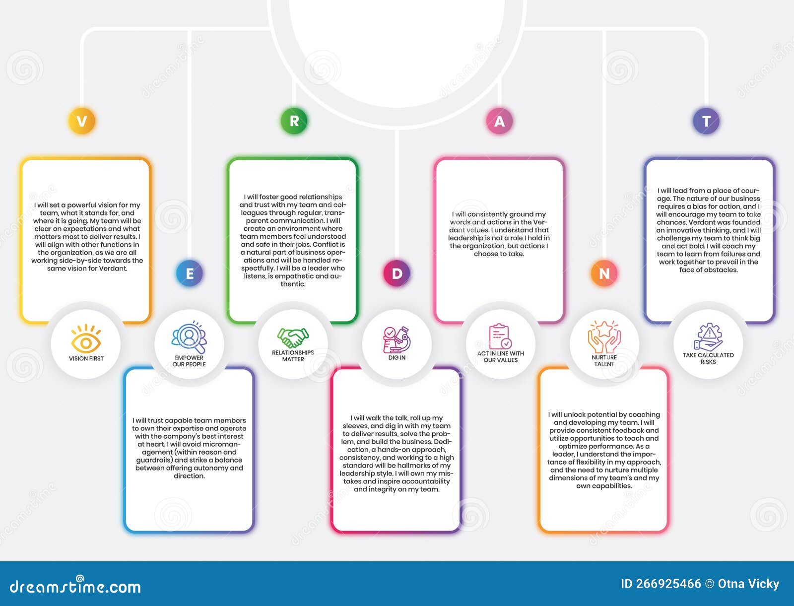Leader Principles Line Icons Collection. Visionary, Inspiring ...