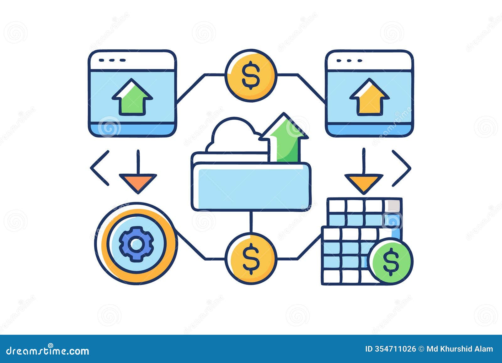 Editable Stroke Vector of a Financial System Flowchart, Showing Money ...