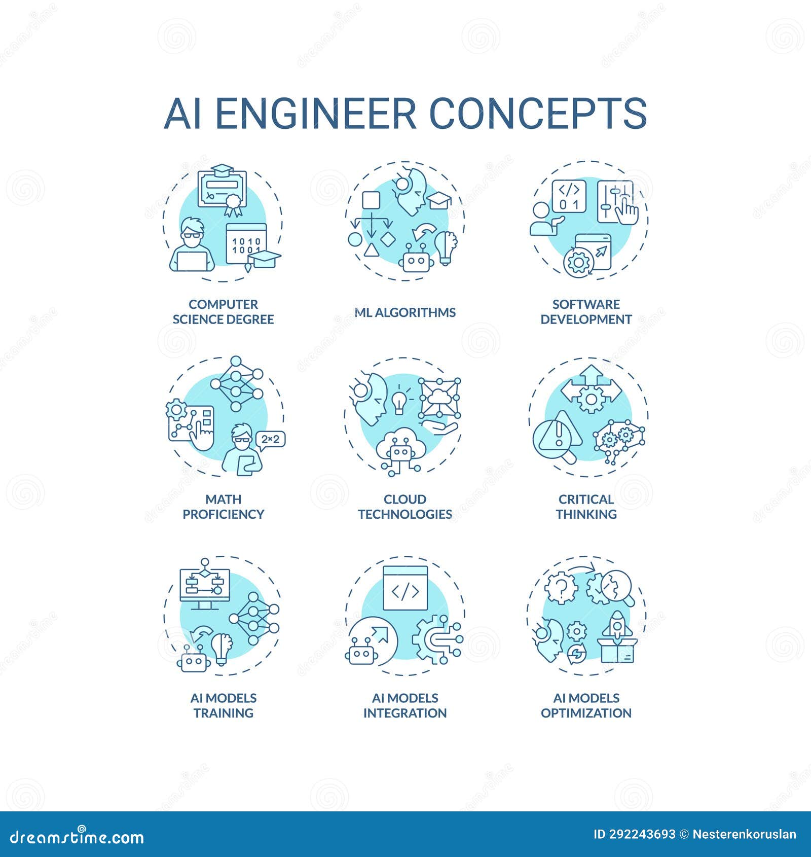 Editable Thin Line Icon Set Representing AI Engineer Stock Vector ...