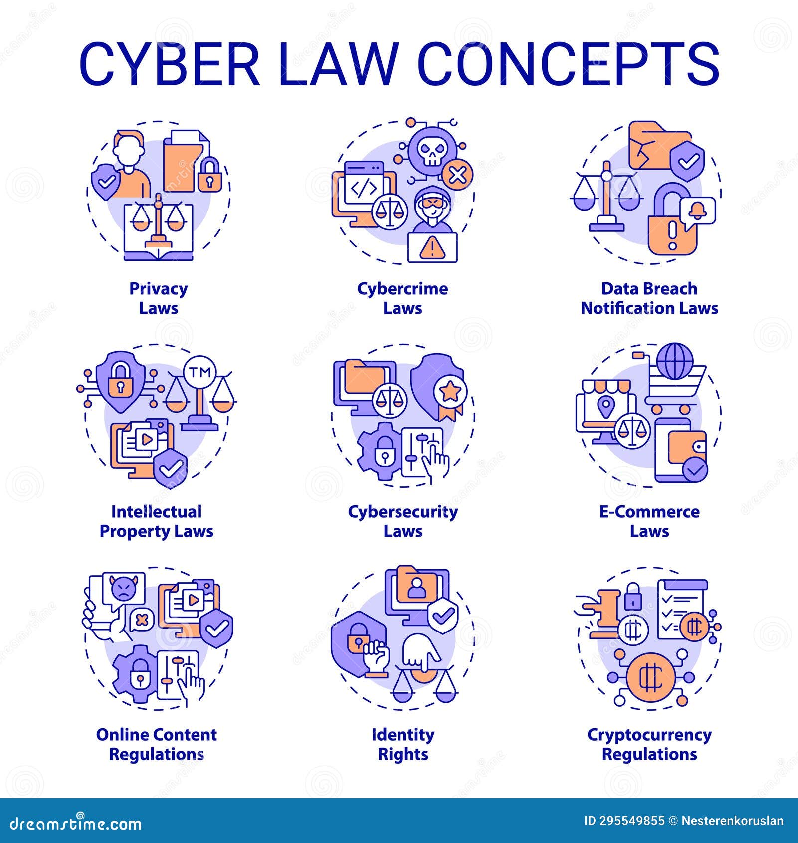 Editable Thin Line Icon Set Representing Cyber Law Stock Vector ... Editable Thin Line Icon Set Representing Cyber Law Stock Vector ...