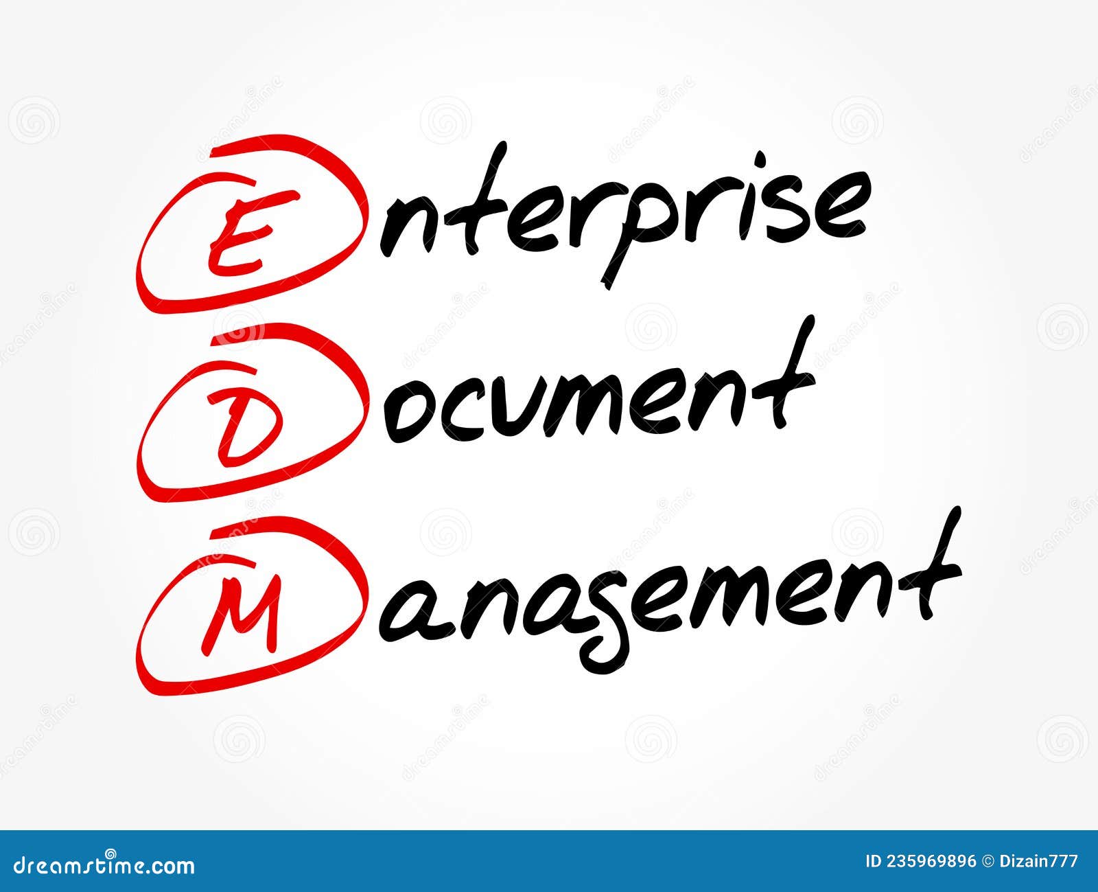 EDM - Enterprise Document Management Acronym, Business Concept ...