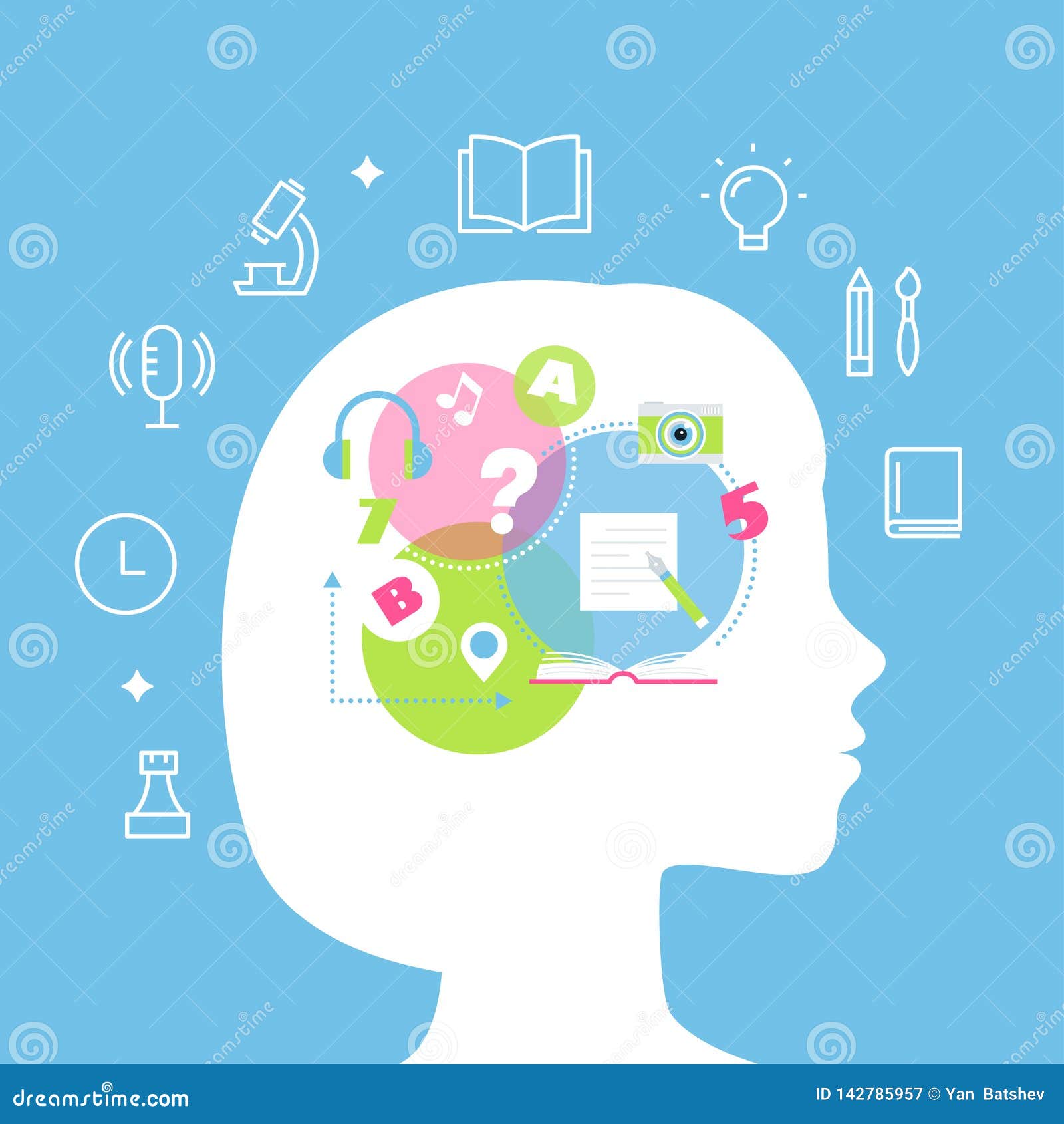 Educación Aprendiendo Estilos Memoria Inteligencia Múltiple Y