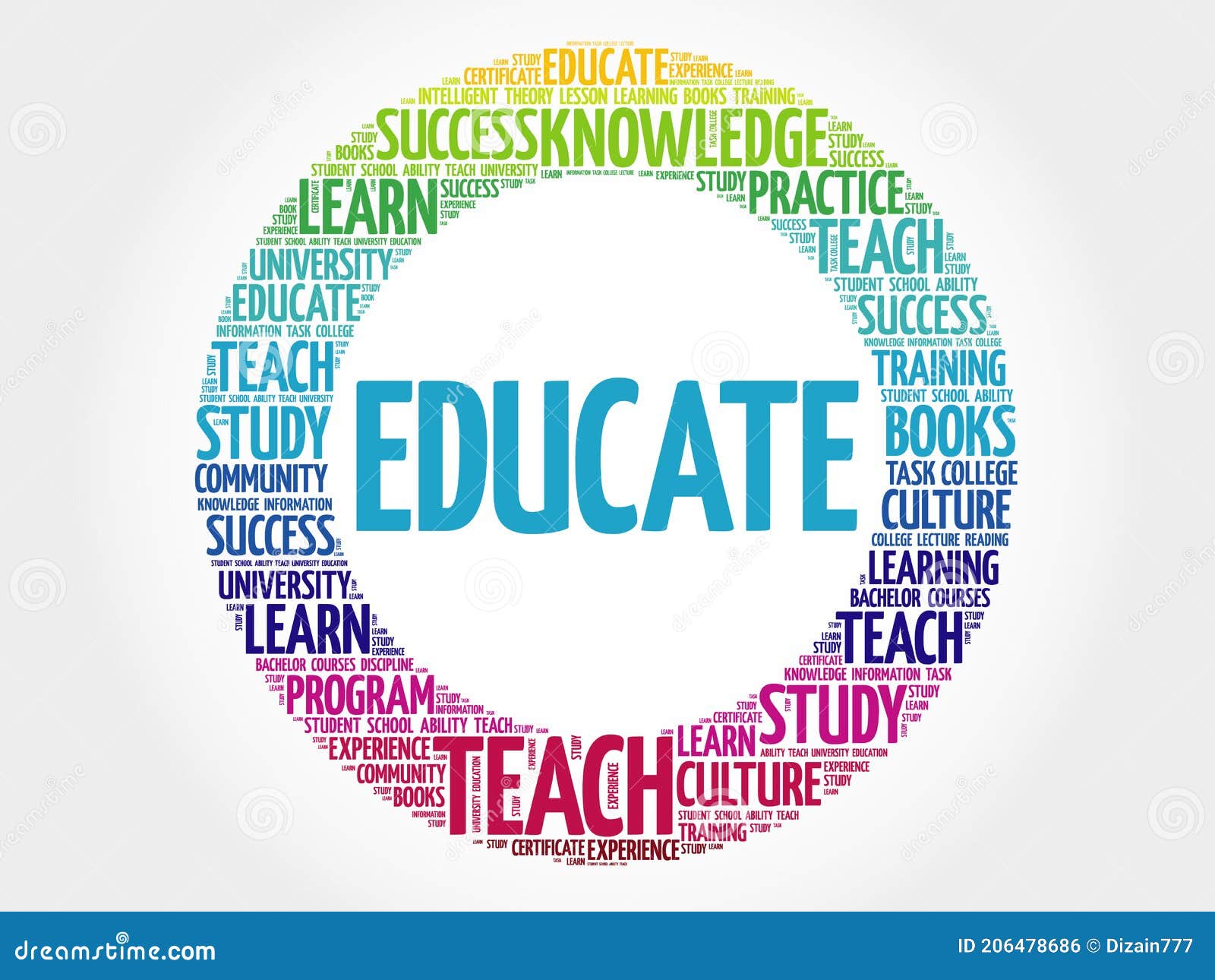EDUCATE word cloud stock illustration. Illustration of background ...