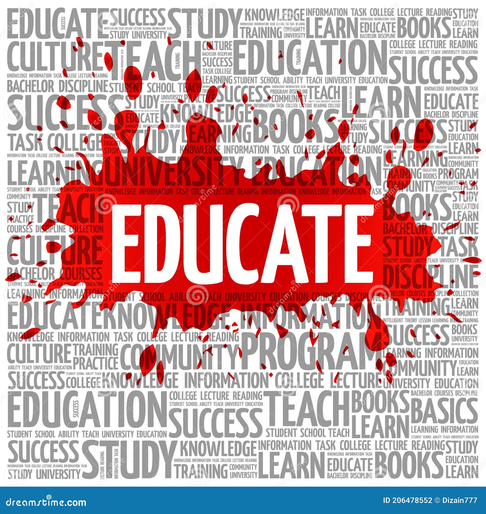 EDUCATE Word Cloud, Education Concept Stock Illustration - Illustration ...