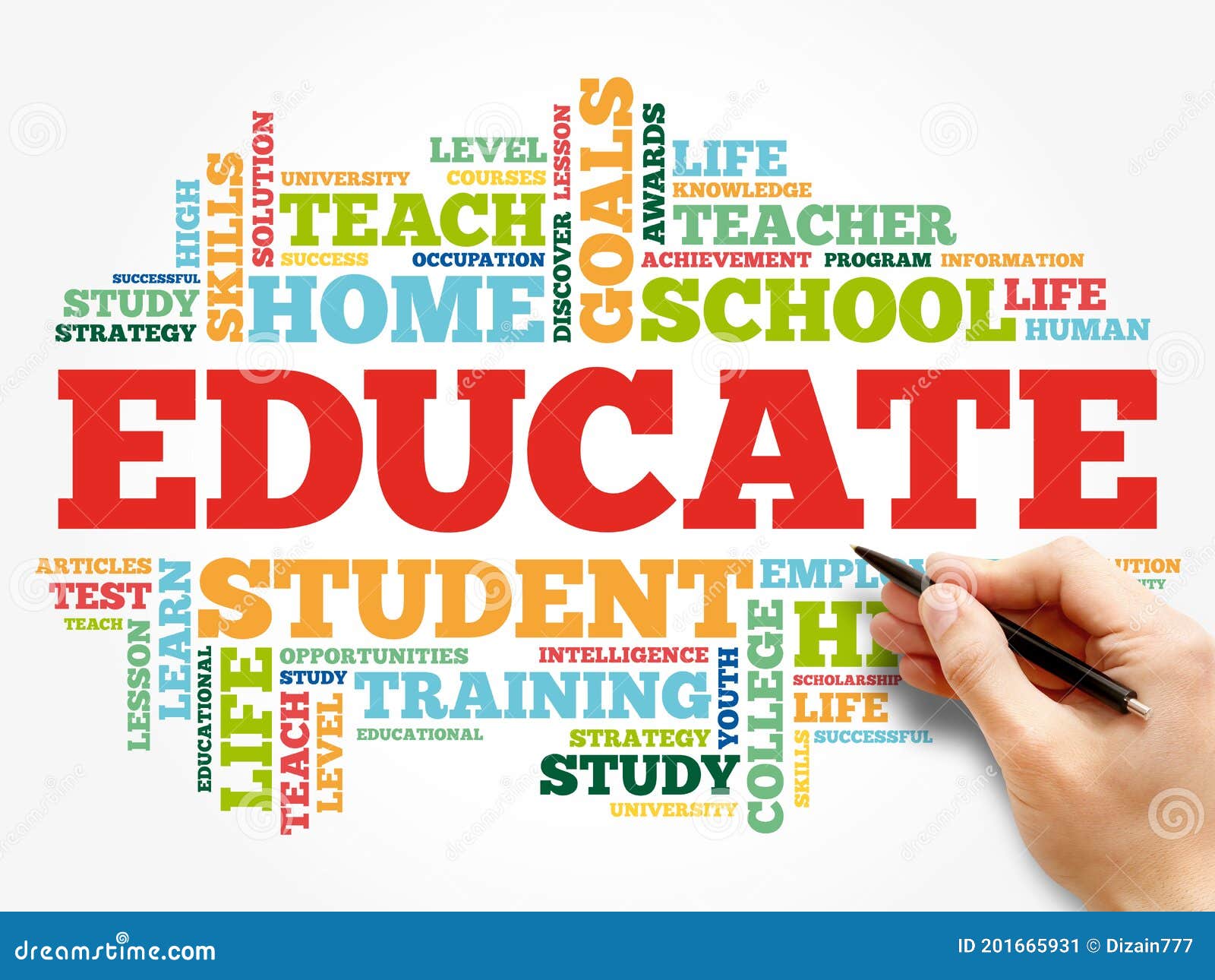 EDUCATE Word Cloud, Education Concept Stock Image - Image of knowledge ...